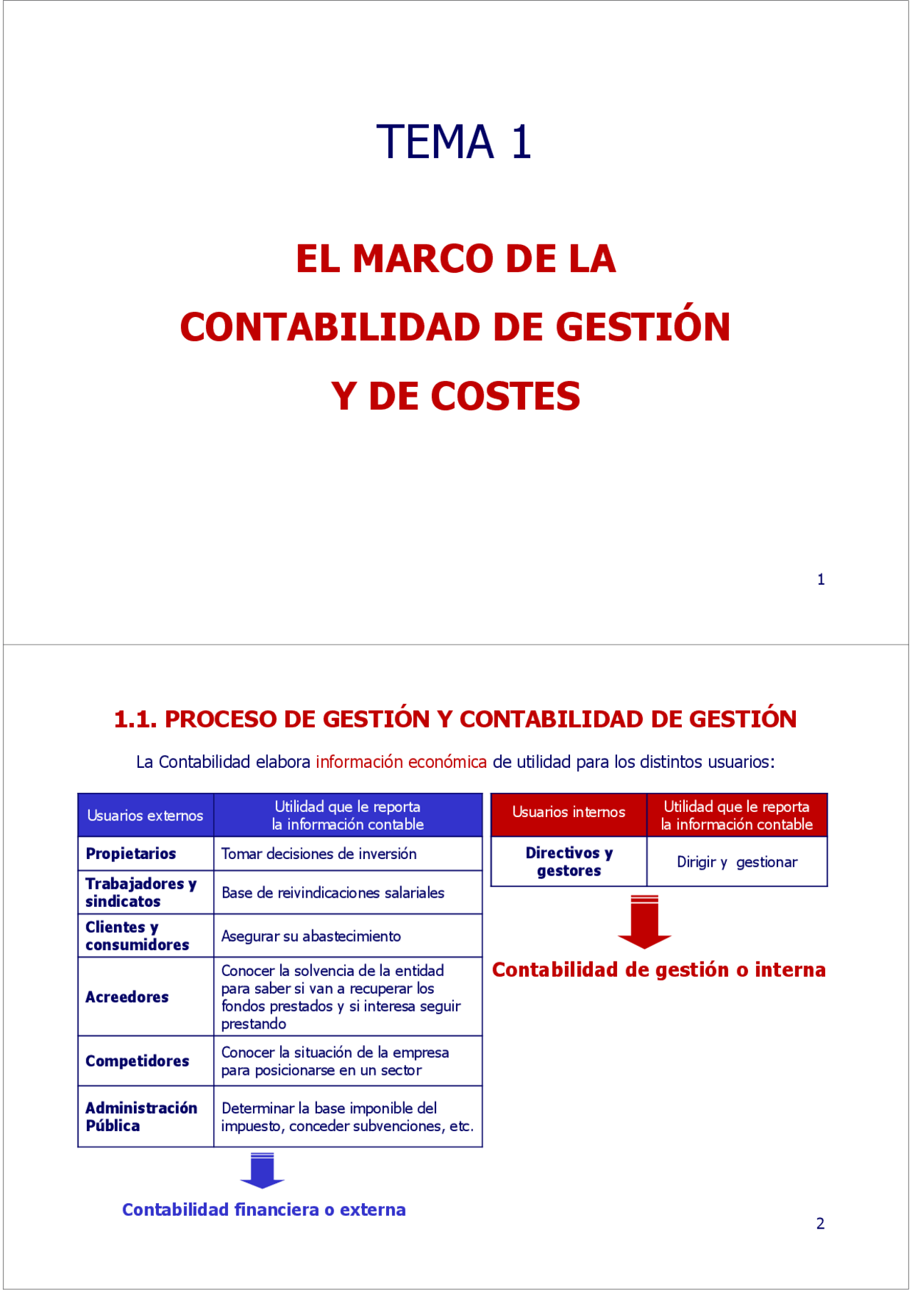 Tema Primero De Contabilidad De Costes Docsity