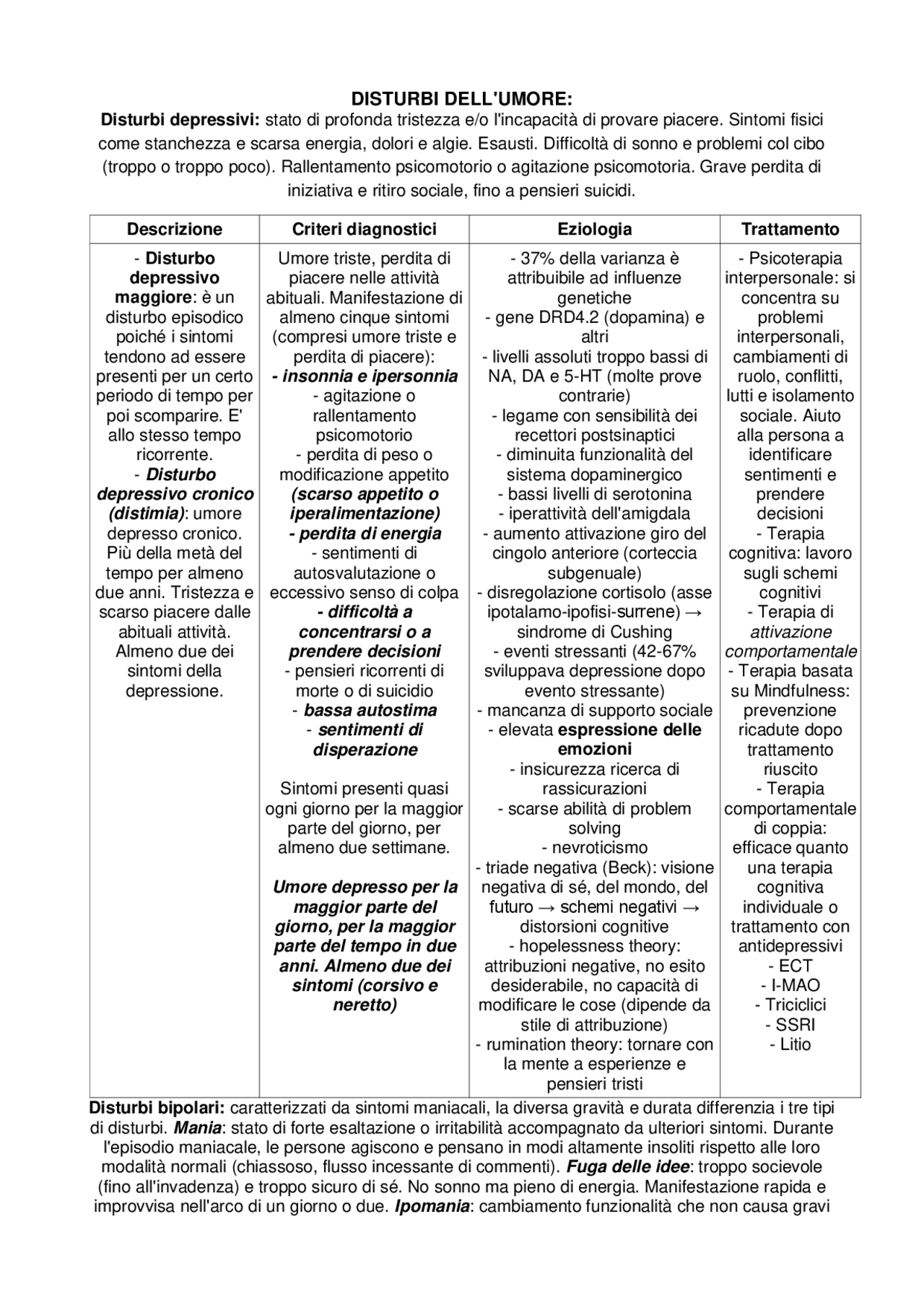 Tabella Riassuntiva Disturbi Docsity