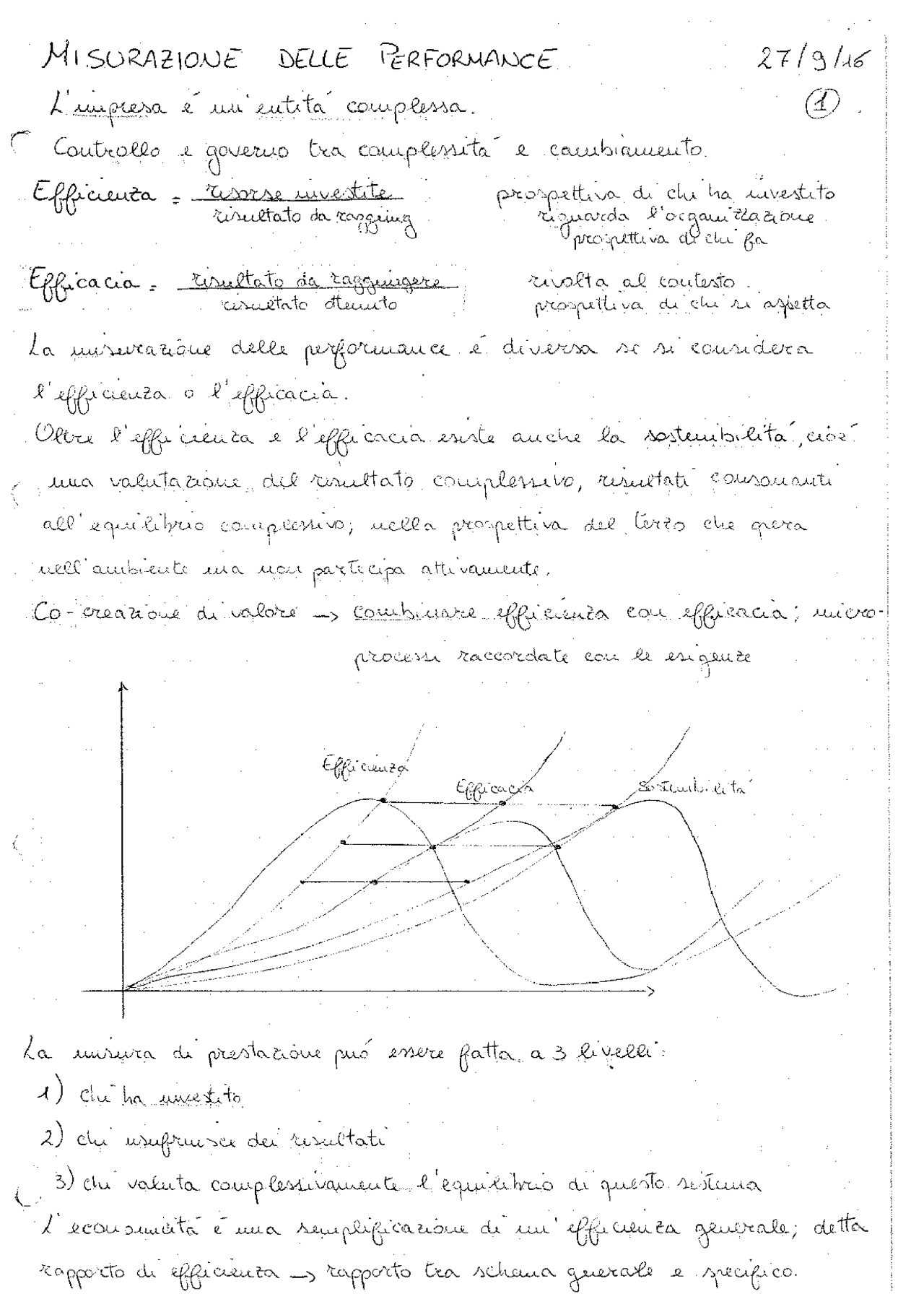 Appunti Misurazione Delle Performancecompressed Prof Barile Docsity