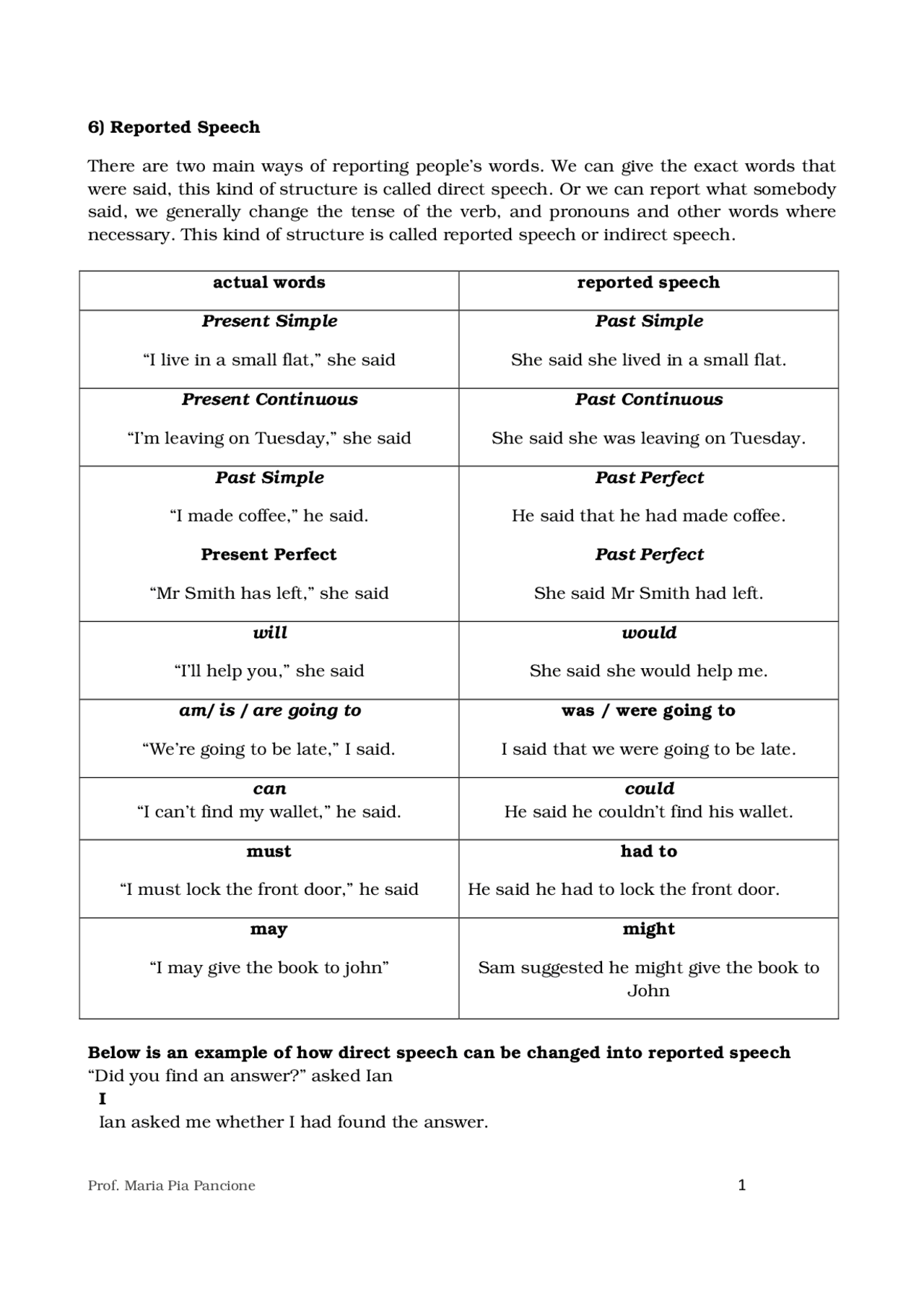 English Reported Speech Docsity