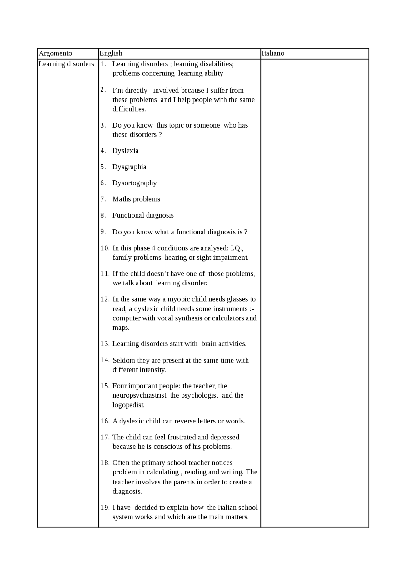 Glossary for gese 6 examination - Docsity