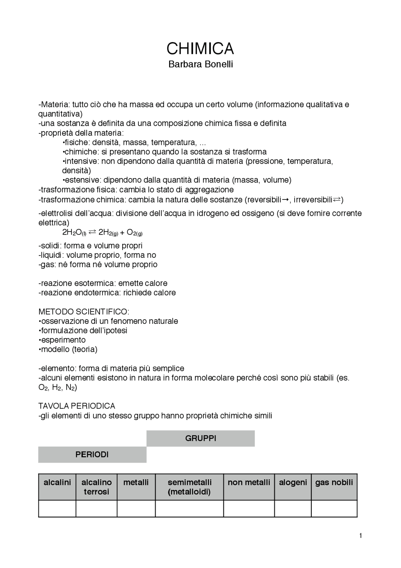 Appunti Di Chimica Ingegneria Docsity