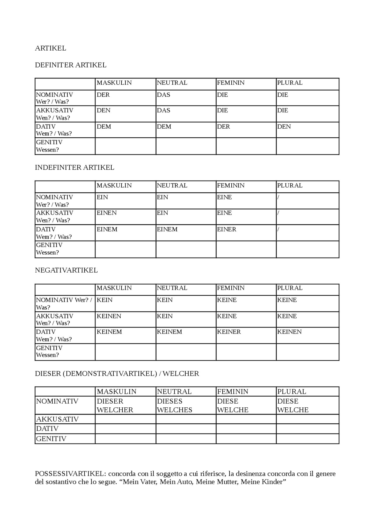 TEDESCO GRAMMATICA BASE - Docsity