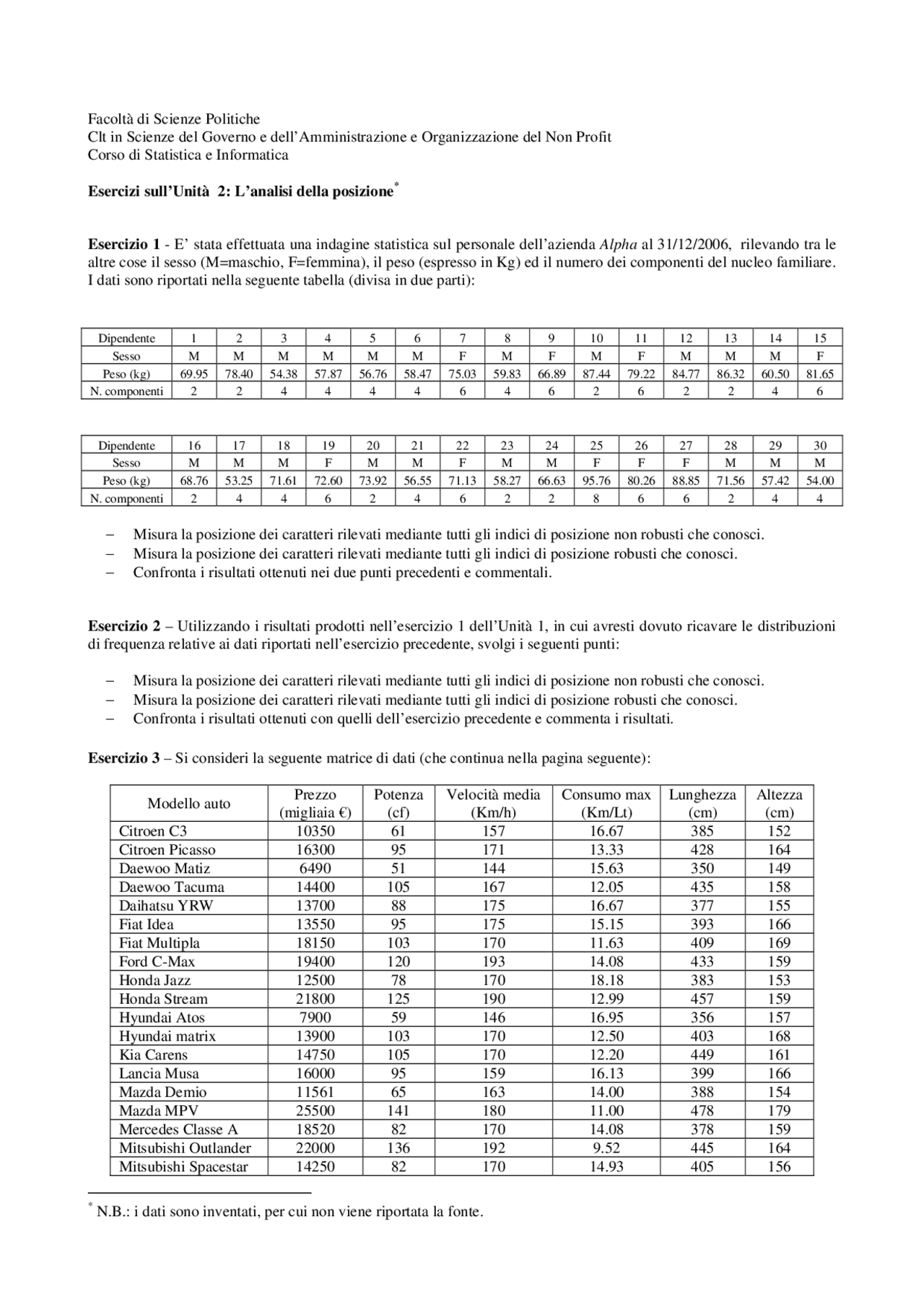Esercizi Di Statistica Docsity
