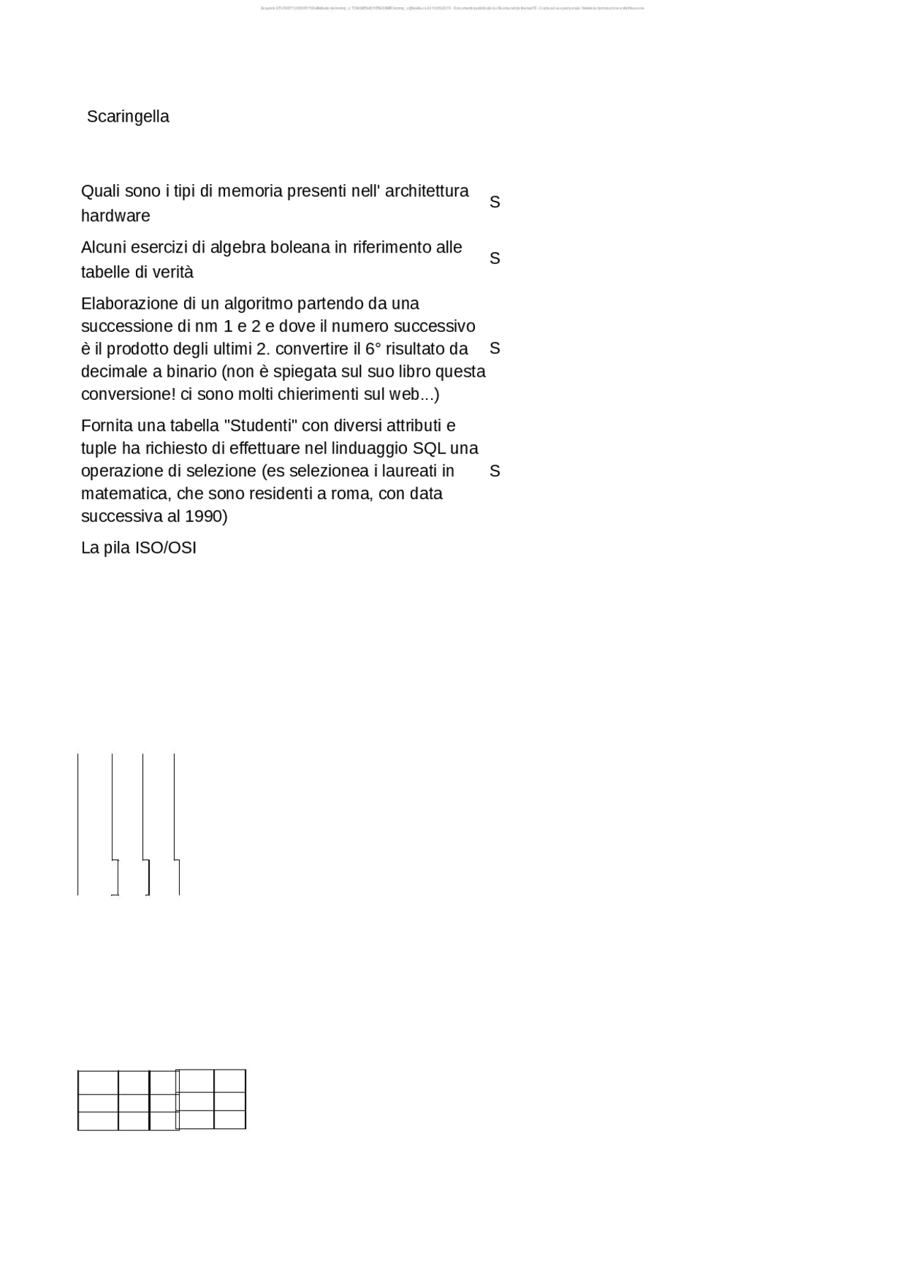 Informatica E Tecnologie Della Comunicazione Digitale Docsity