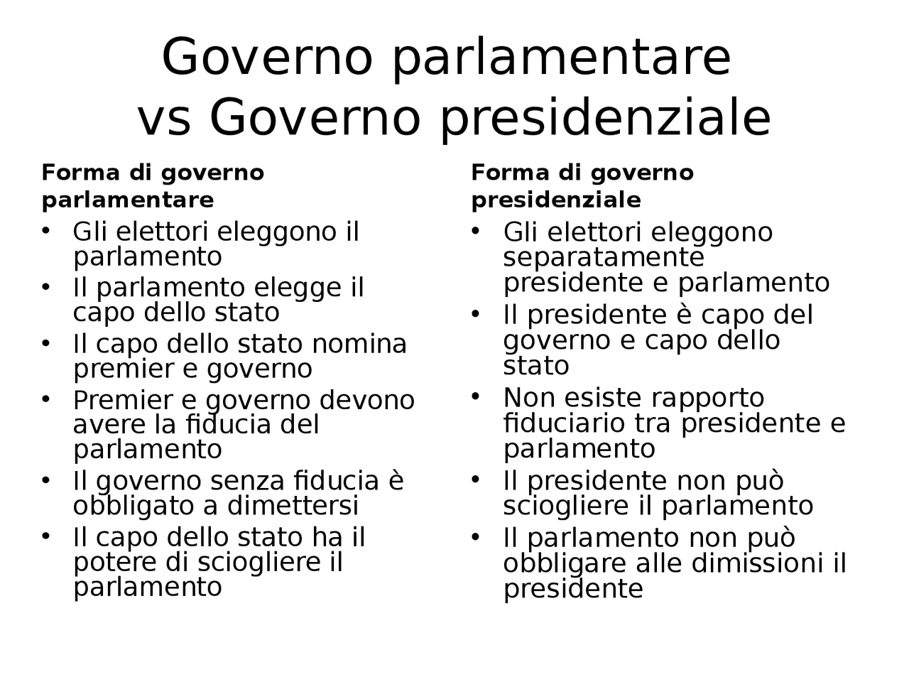Governo Presidenziale