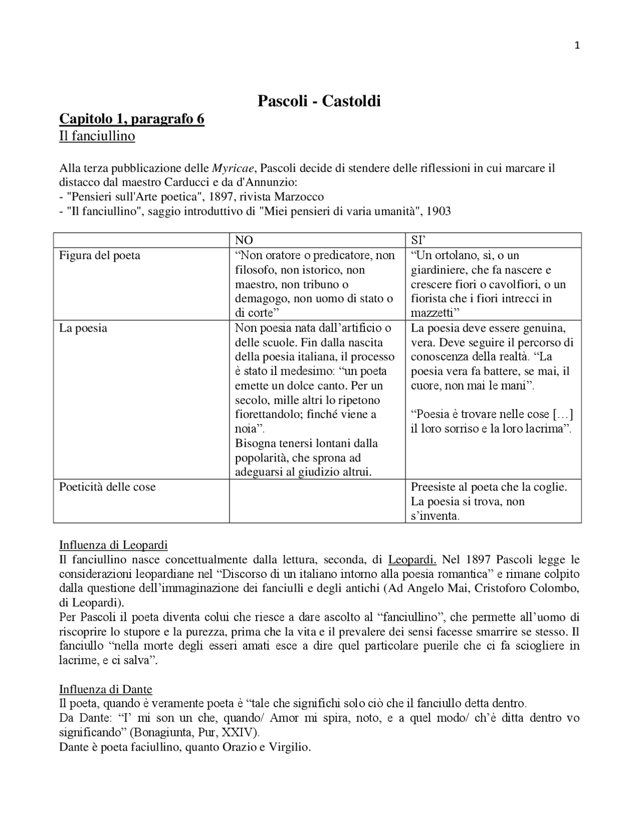 Pascoli Massimo Castoldi Docsity
