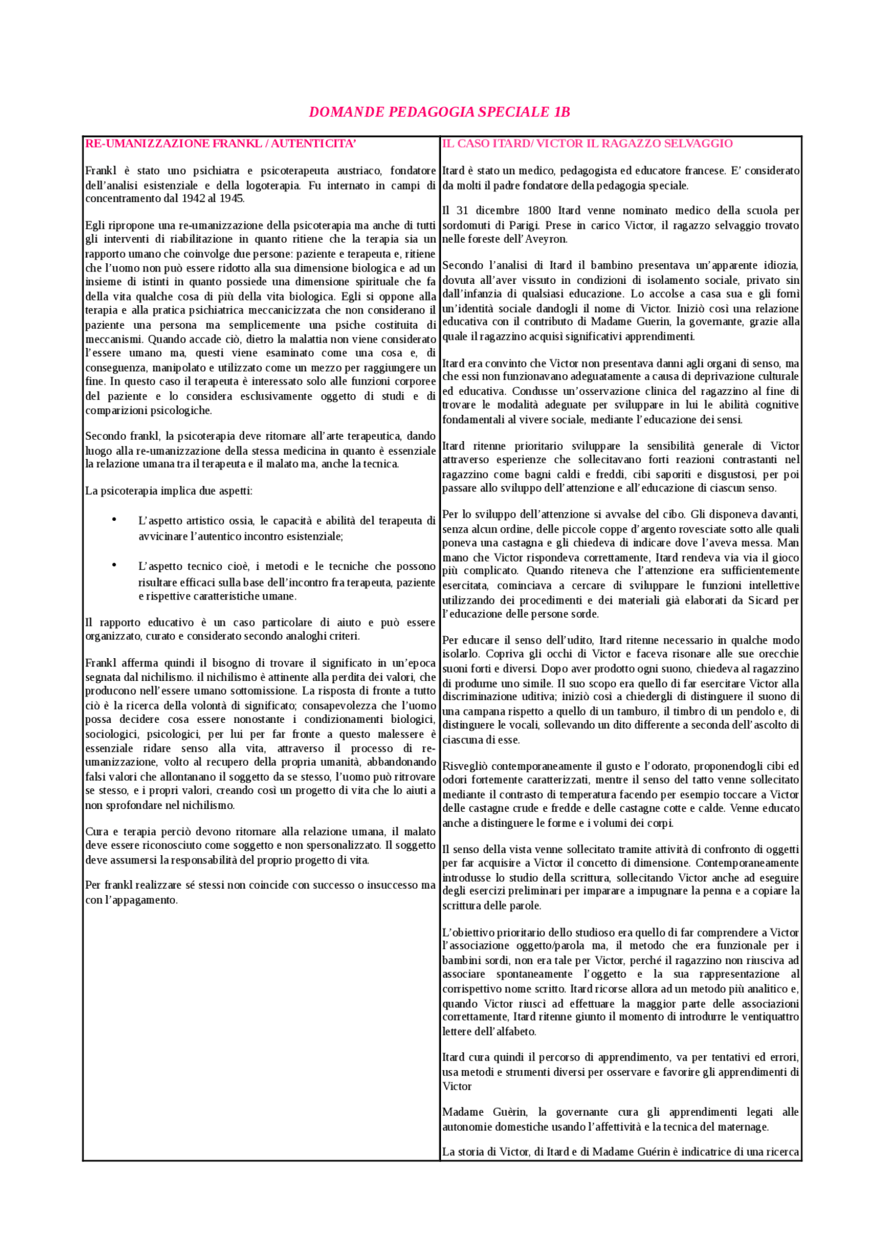 Peda Speciale Domande Esame Docsity