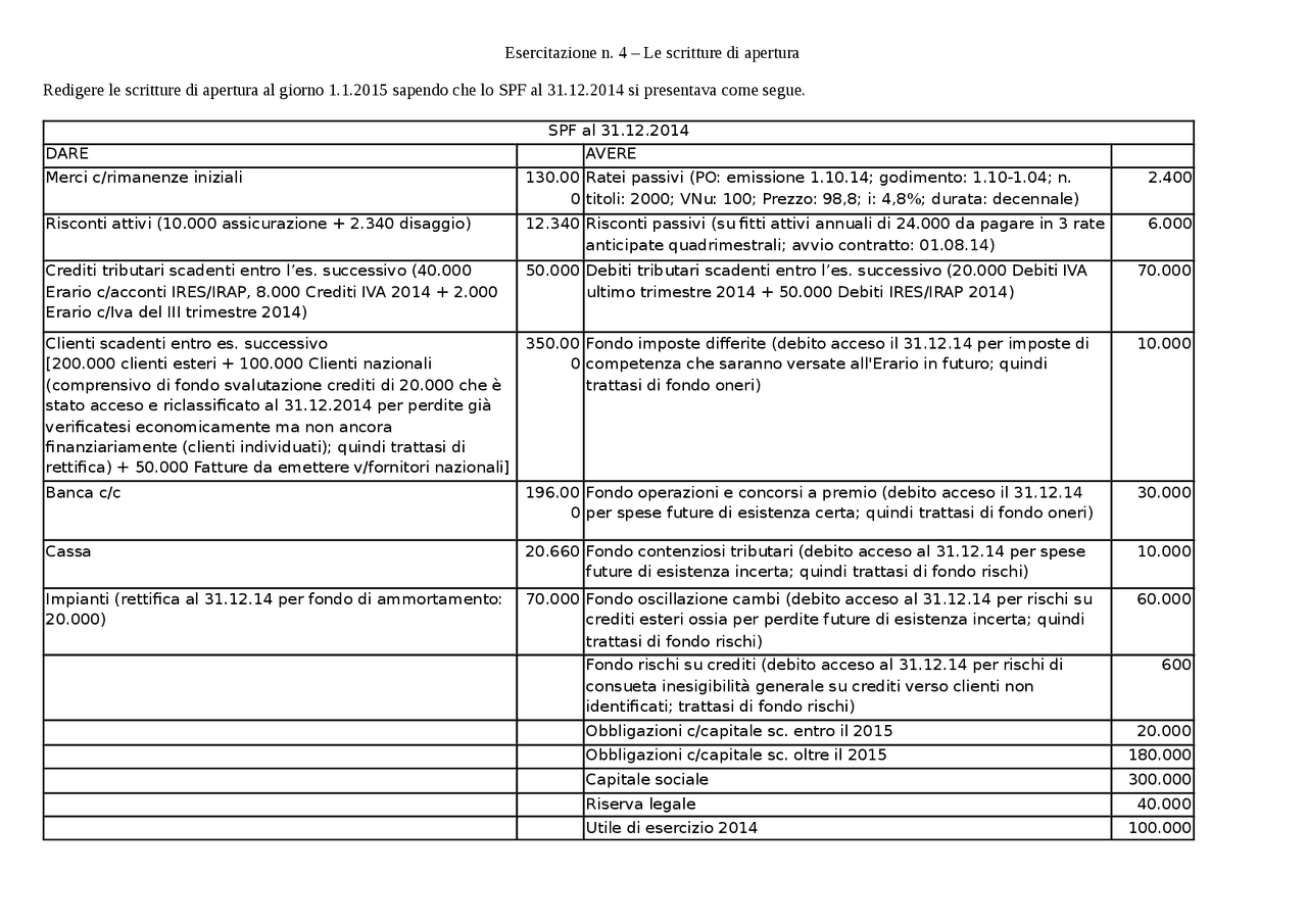 Ragioneria Scritture Iniziali Ragioneria 1 Docsity