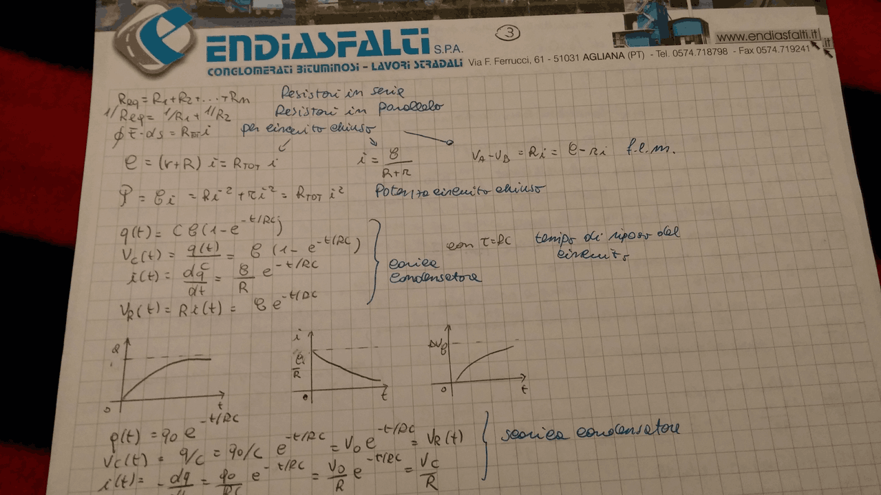 Formulario Di Fisica 2 Dal Mazzoldi Docsity