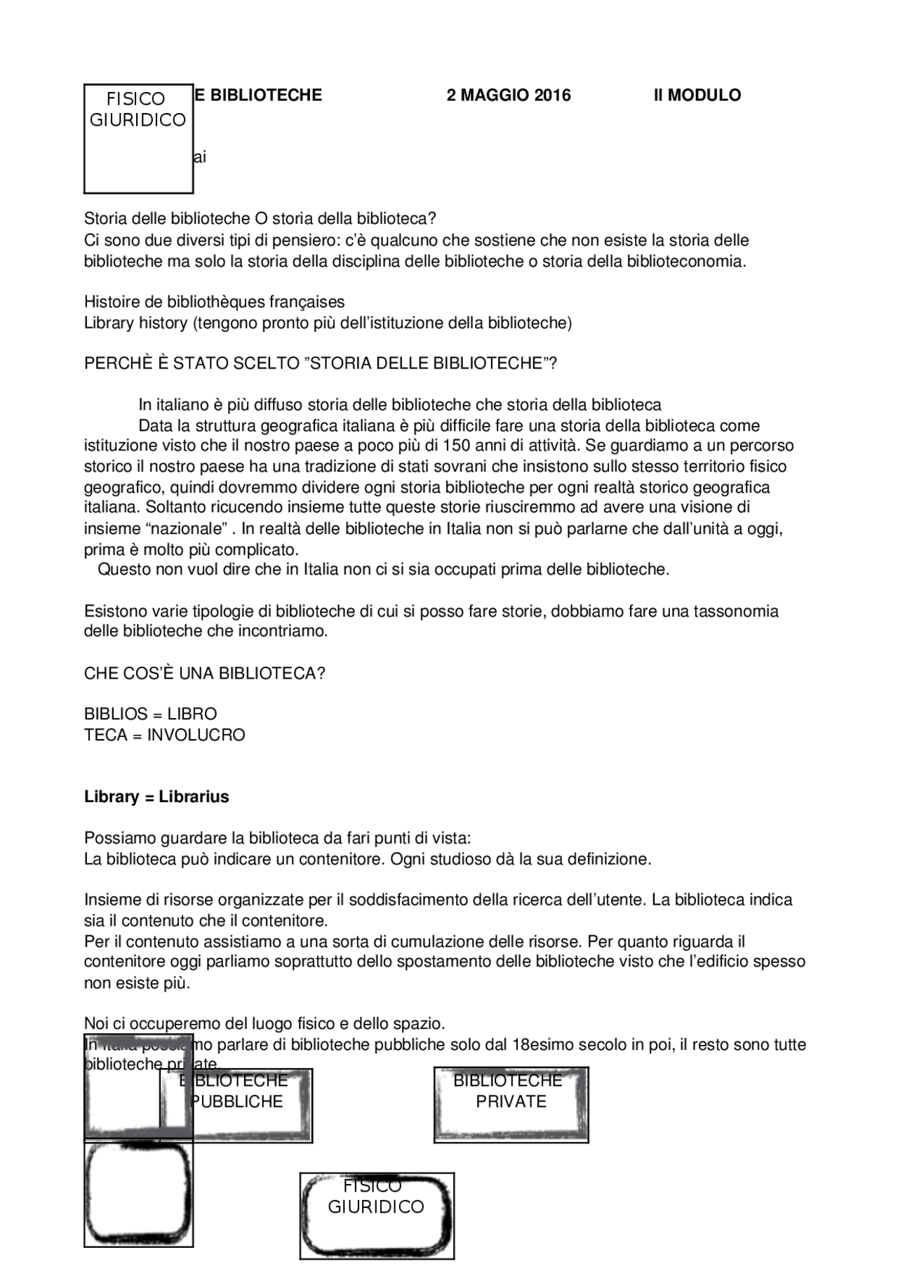 Appunti Storia Delle Biblioteche Docsity