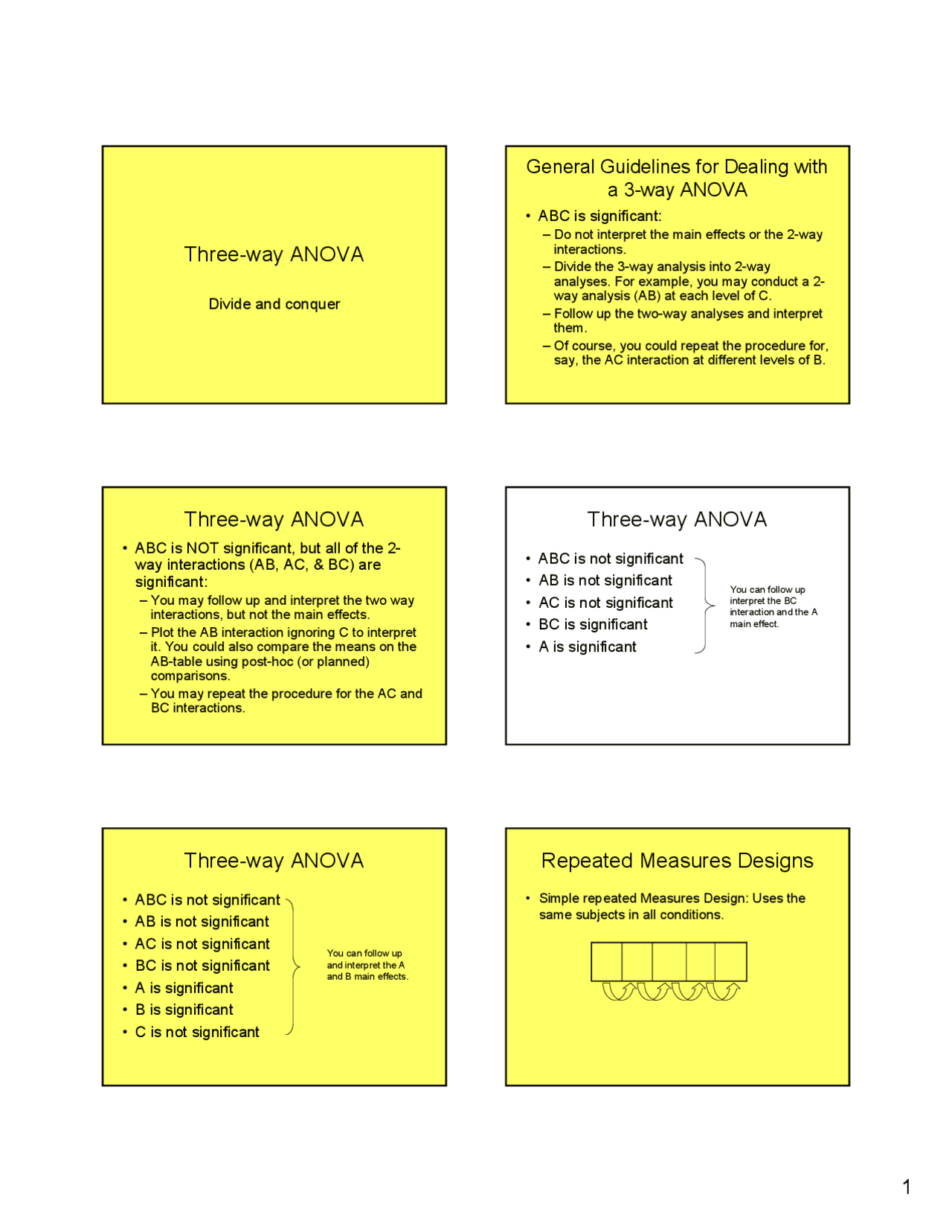 Three-way ANOVA Divide and conquer - Docsity