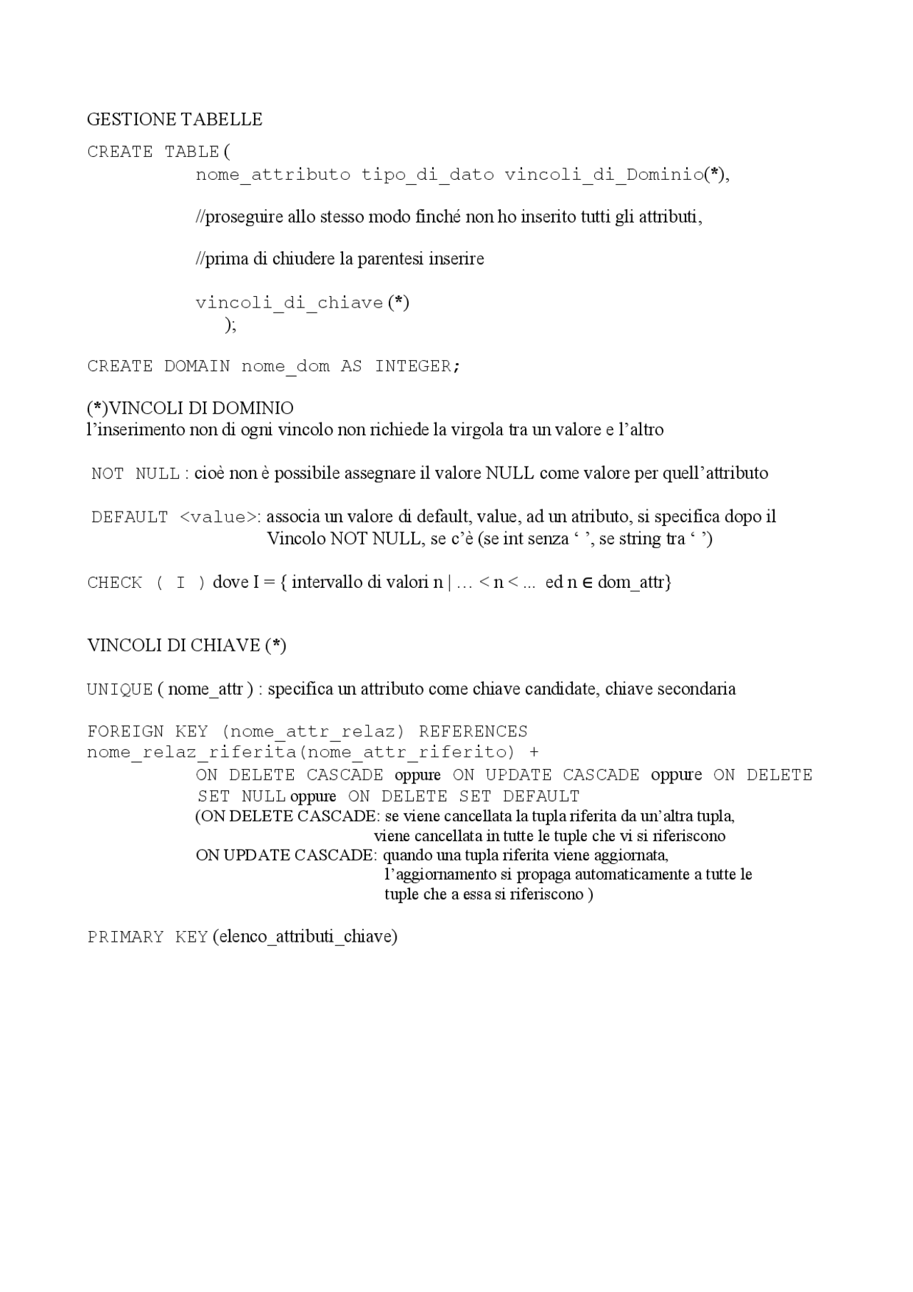 Semplici interrogazioni in SQL per gli esercizi di basi di dati - Docsity