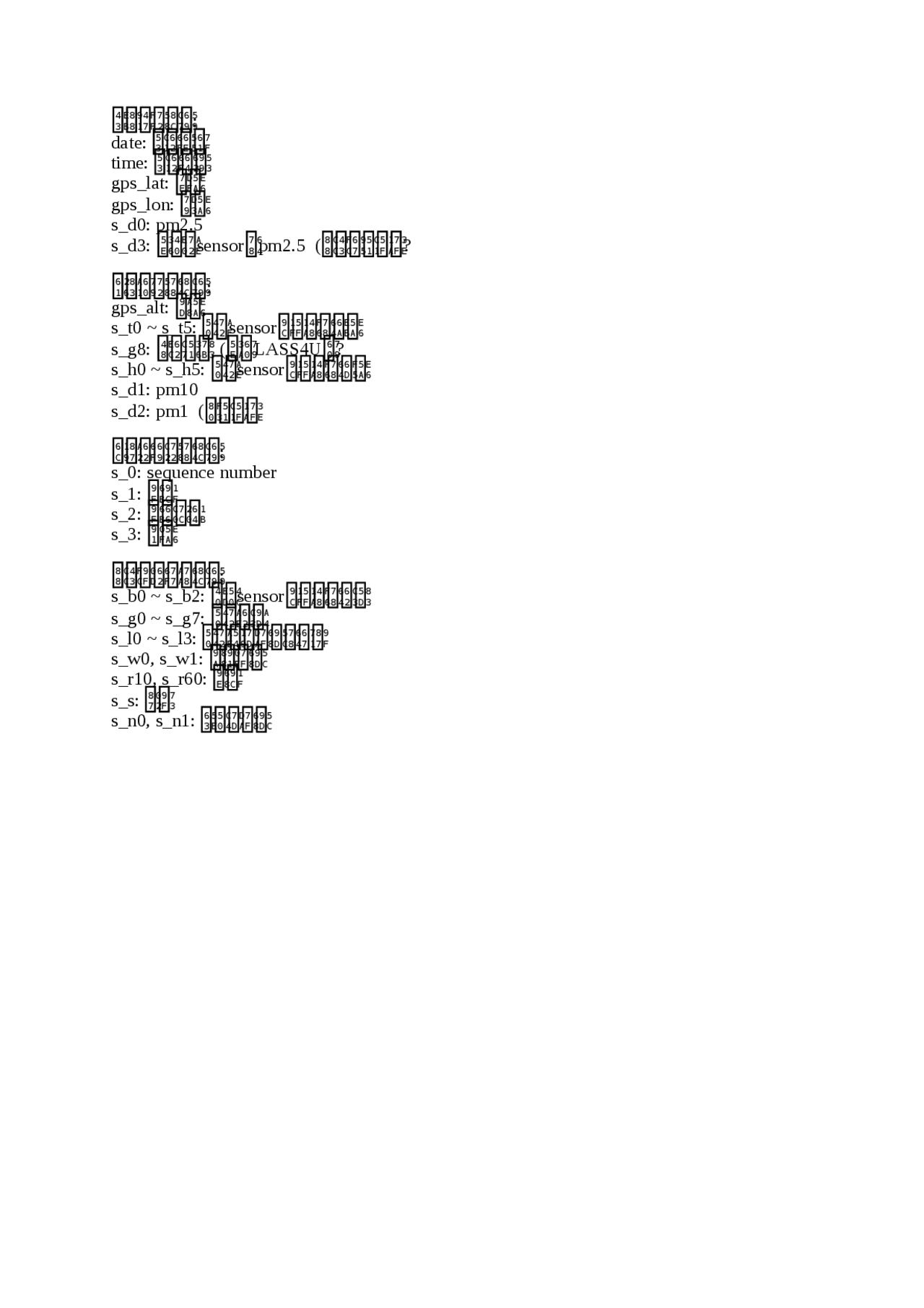 Data Mining Projects Notes Docsity