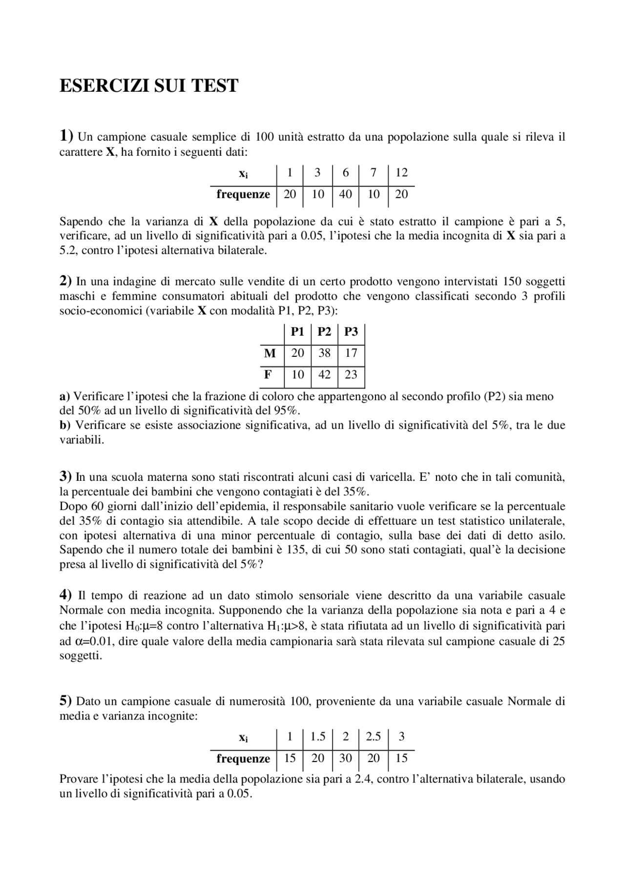 Esercizi modulo2 Statistica applicata Deldossi Unicatt economia | Esercizi di Statistica ...