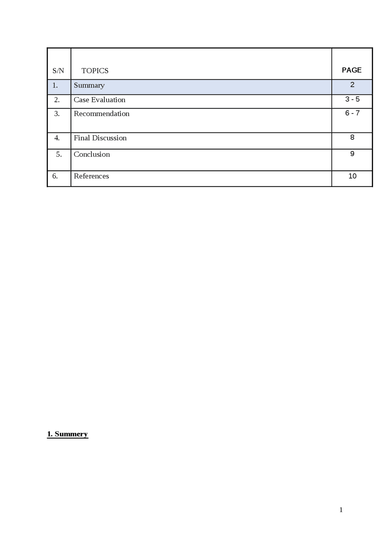 Tanglin ASSIGNMENTNMENT - Docsity
