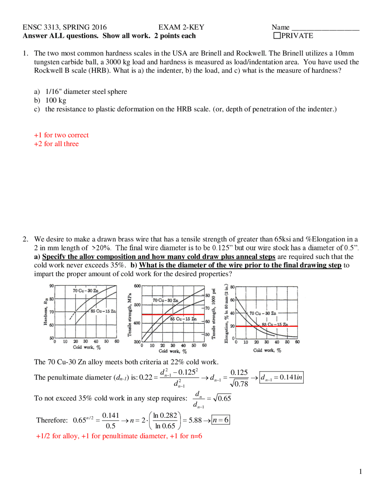 10 Questions In Exam 2 Materials Science Ensc 3313 Docsity