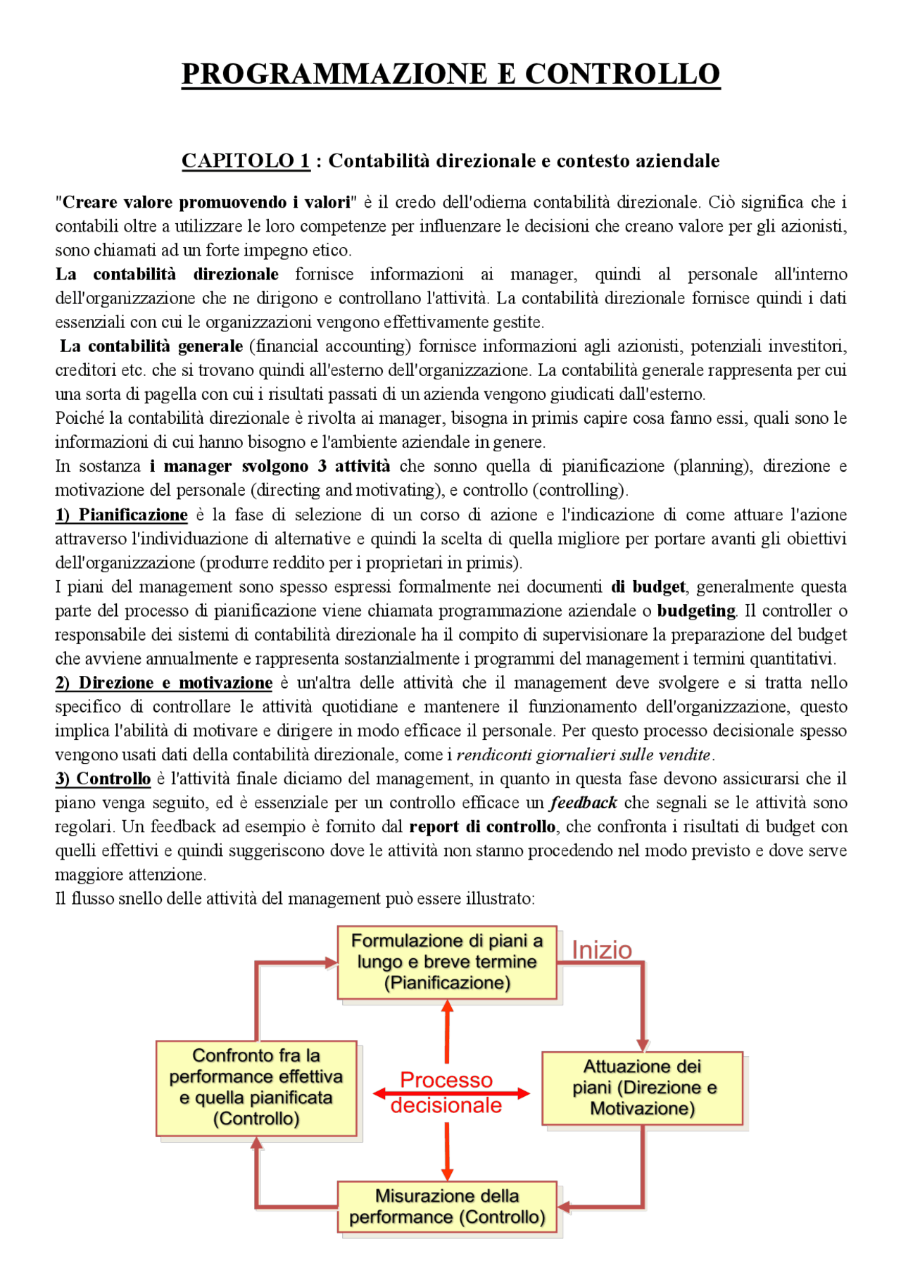 PROGRAMMAZIONE E CONTROLLO | Appunti di Programmazione e controllo | Docsity