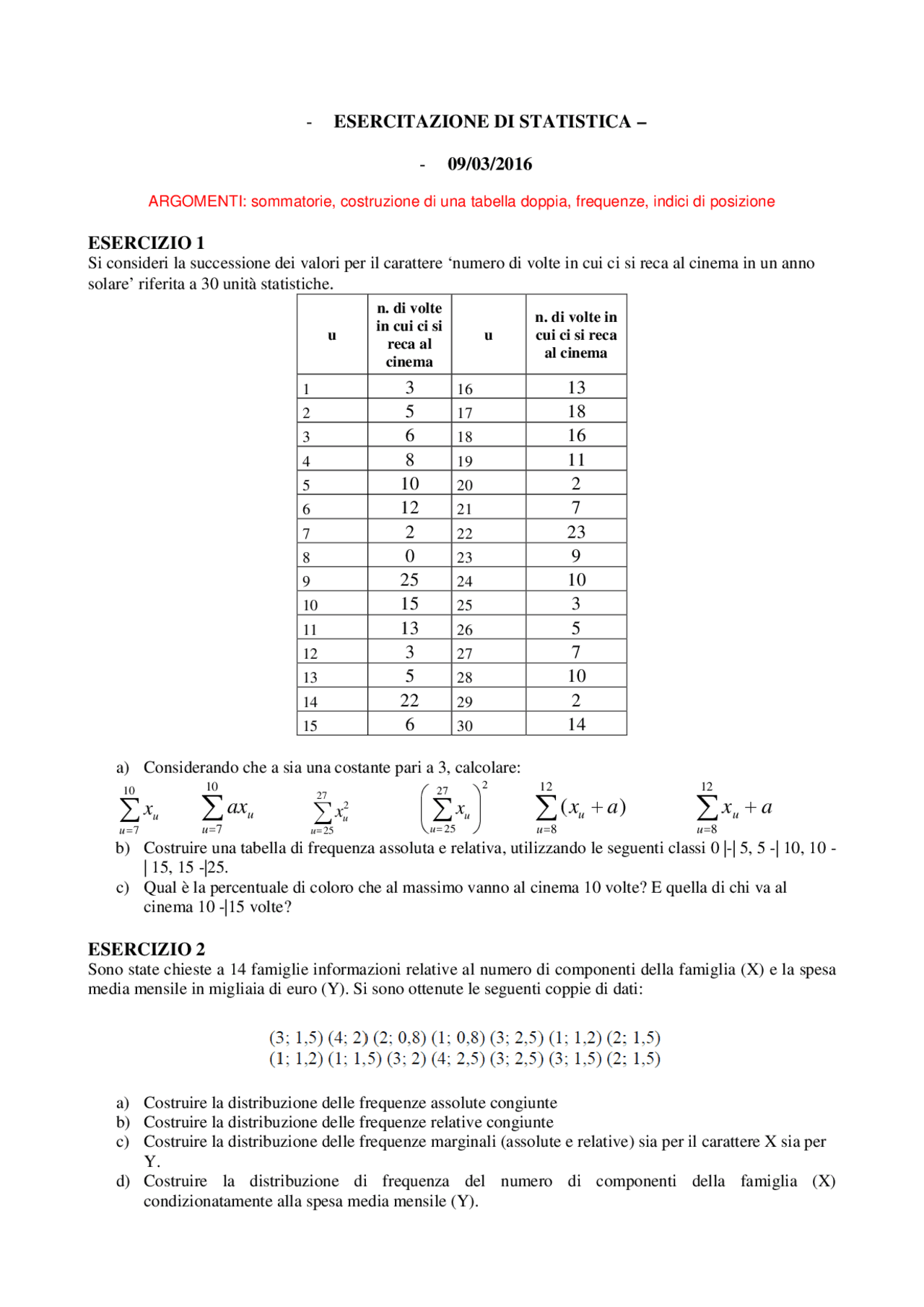 Esercizi Elementi di Statistica - Docsity