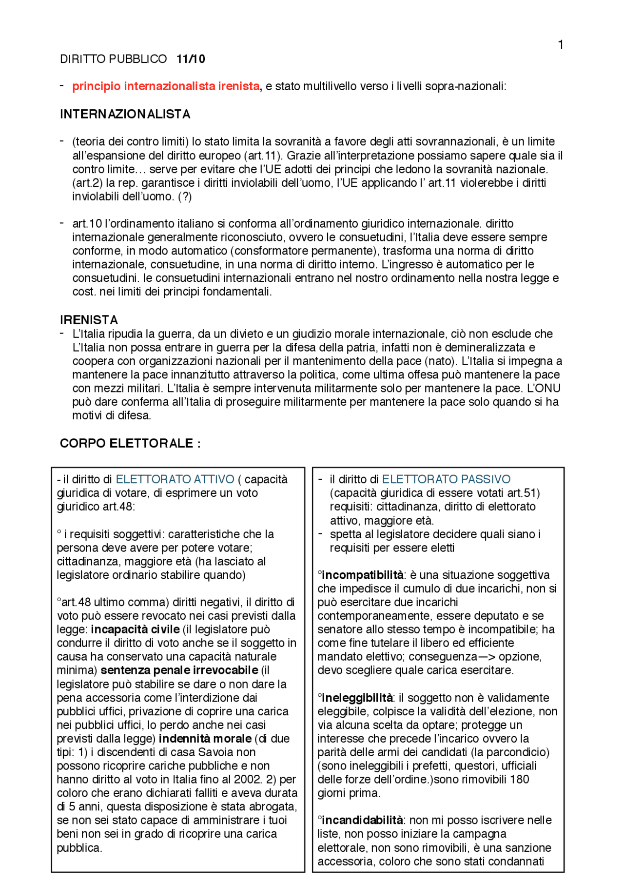 Appunti Diritto Pubblico Docsity