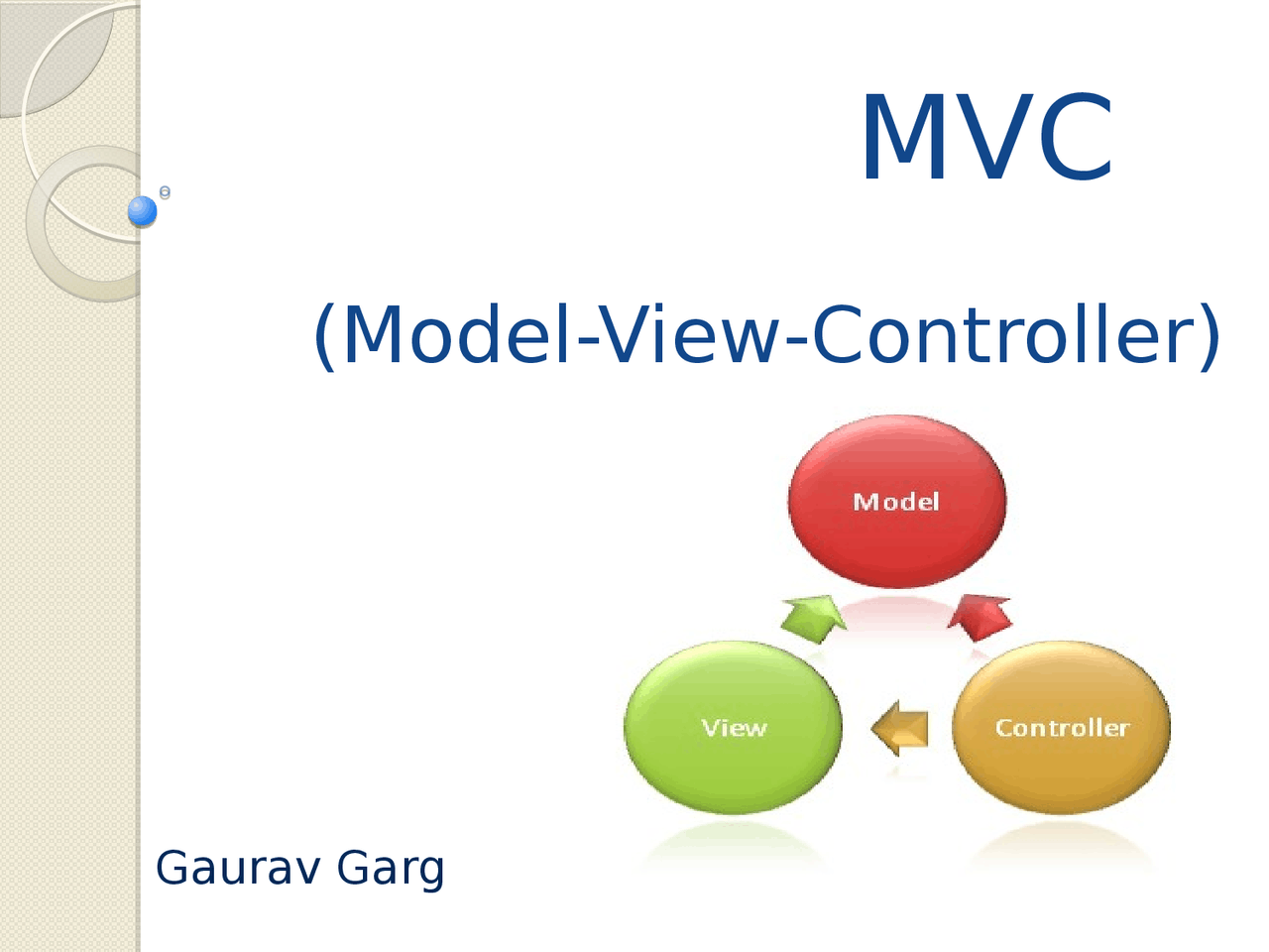 Model View Controller Docsity