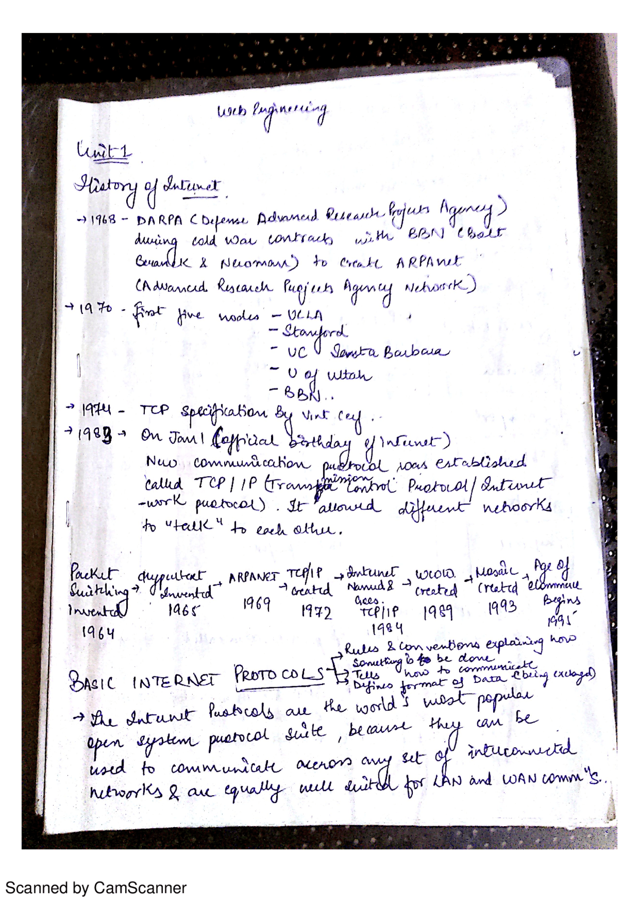 Web Engineering And Designing Docsity