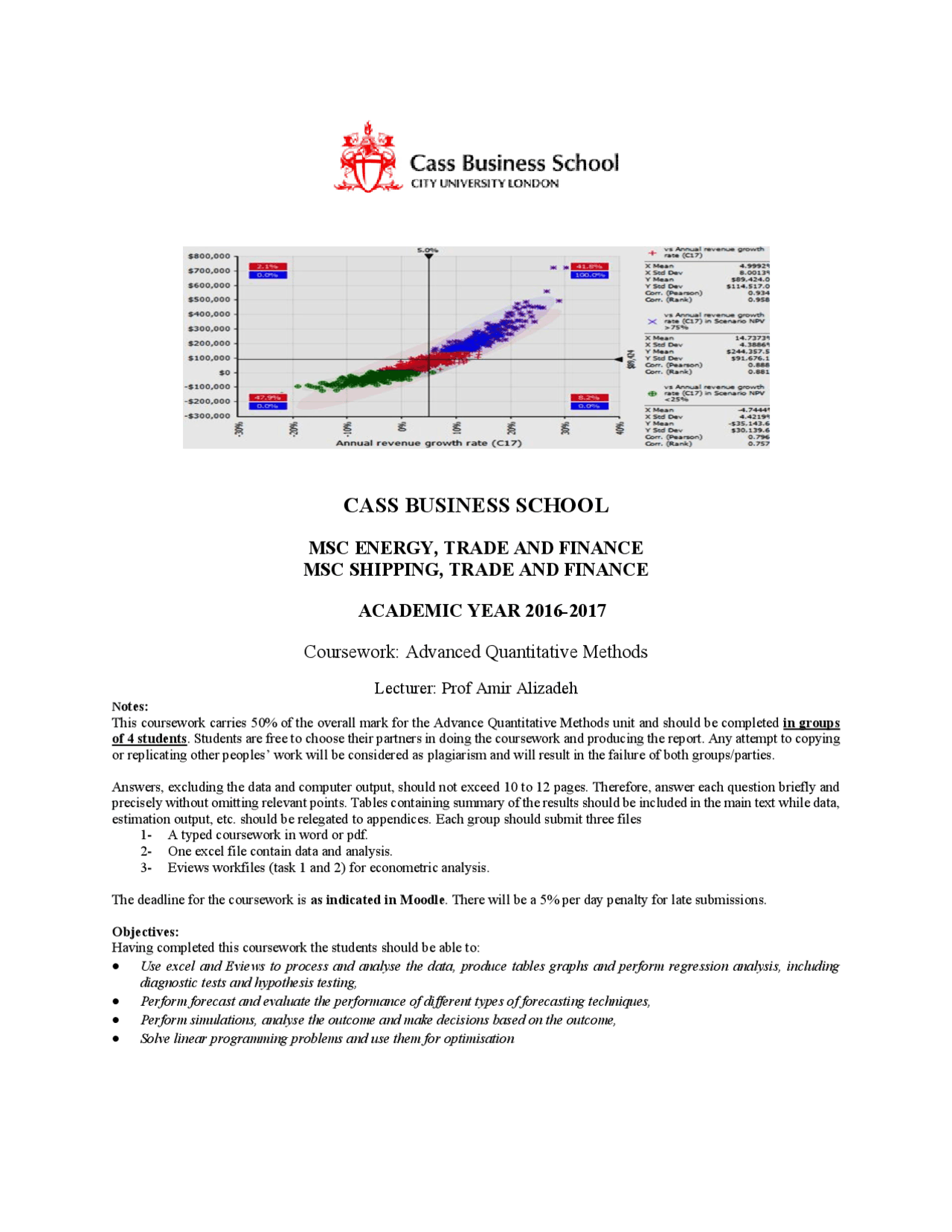 Advanced Quantitative Methods Docsity
