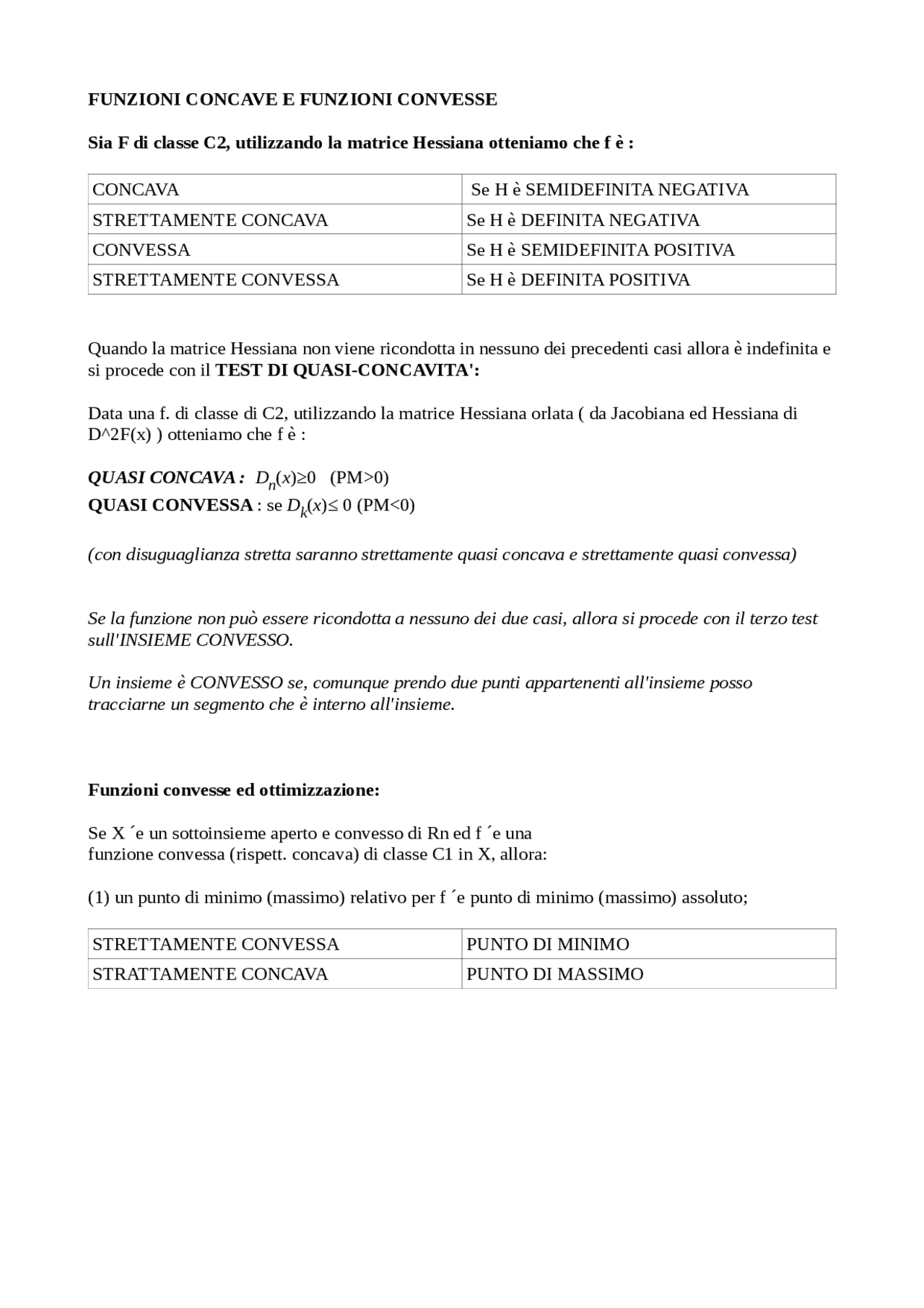 Ottimizzazione, concavità e convessità - Docsity