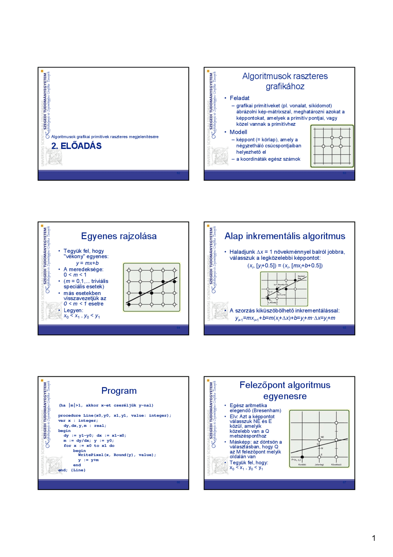 Graphical primitives - Docsity