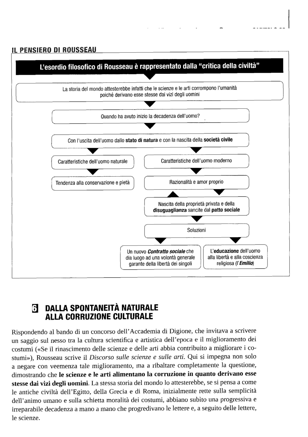 Jean Jacques Rousseau Docsity
