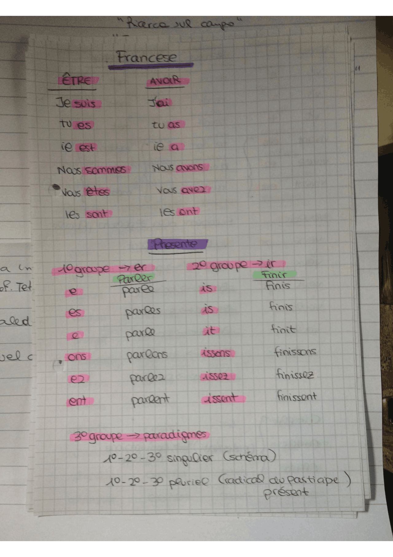 Grammatica Francese Appunti Di Lingua Francese Docsity