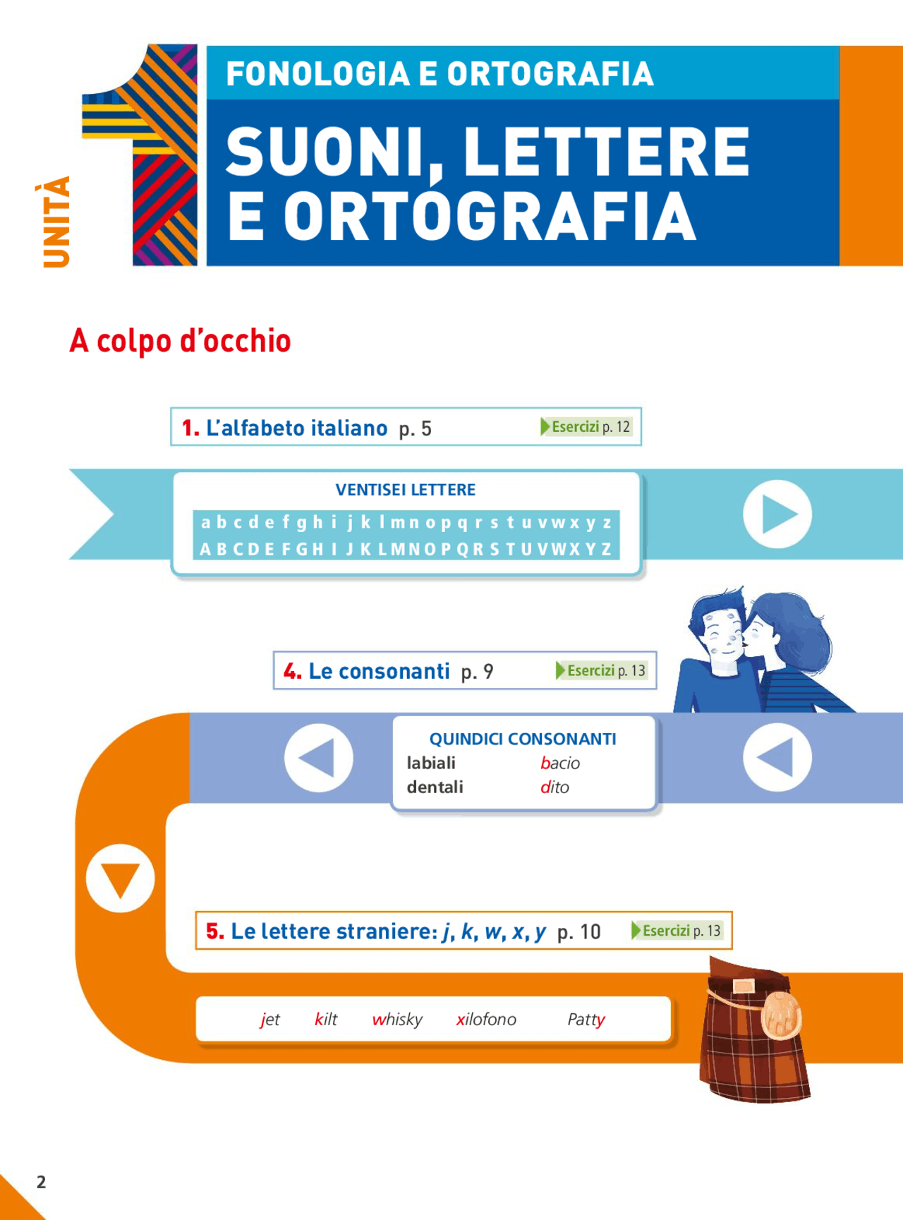 Fonetica lingua italiana - Docsity