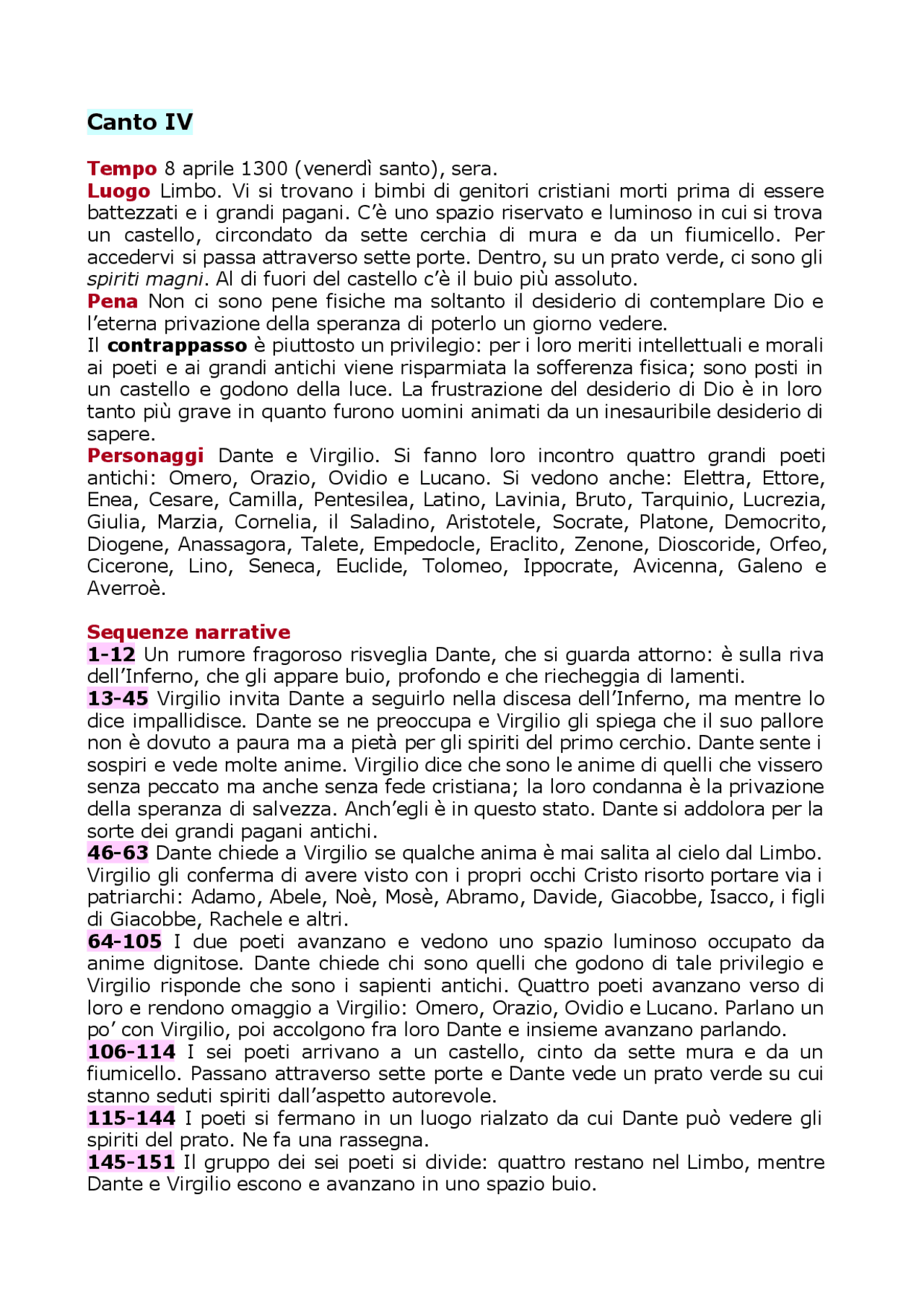 Canto IV inferno- divina commedia - Docsity