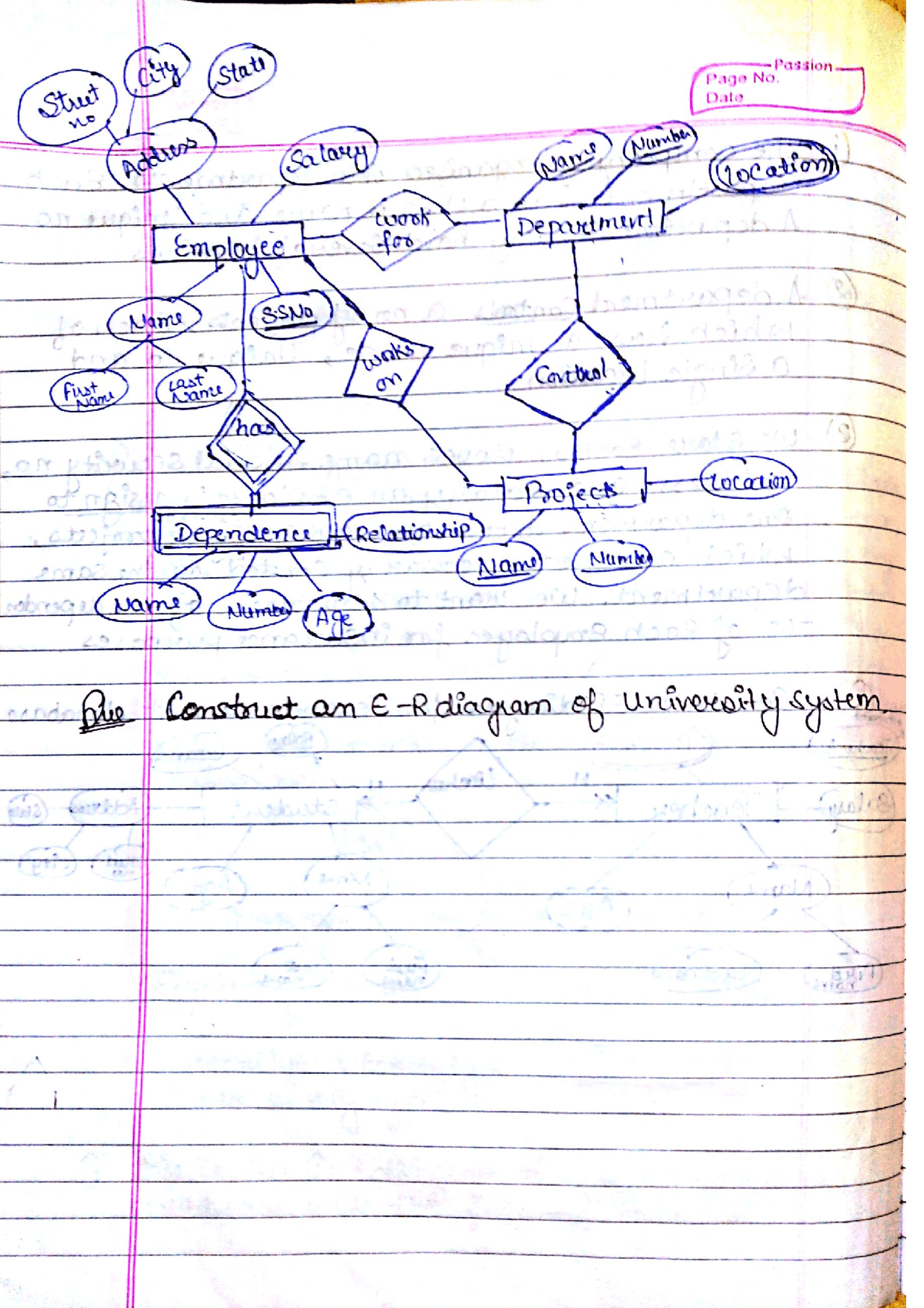 Dbms Notes Uptu For 3rd Year Lecture Notes Database Management Systems Dbms Docsity