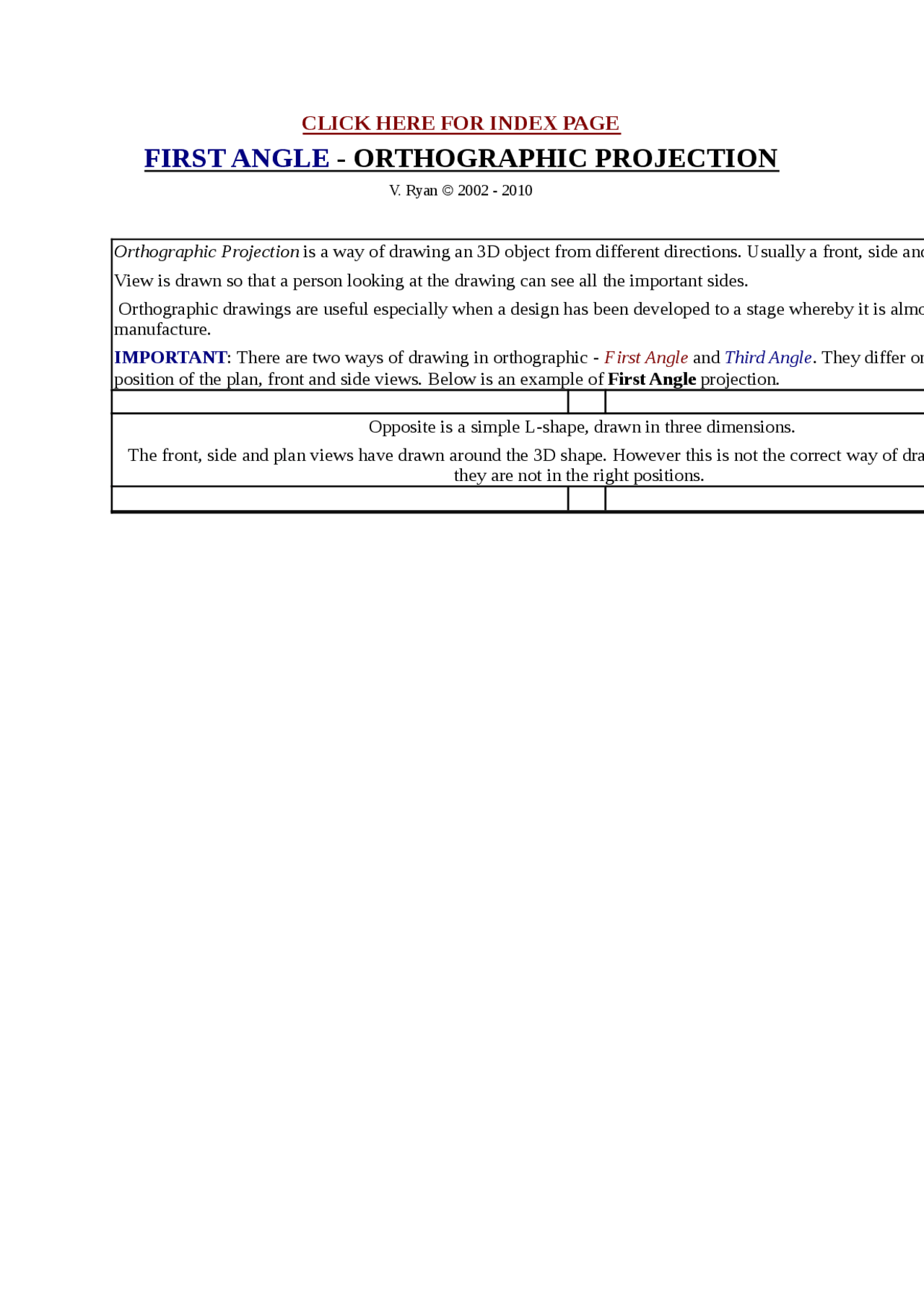 ORTHOGRAPHIC Projections | Lecture notes Engineering Drawing and ...