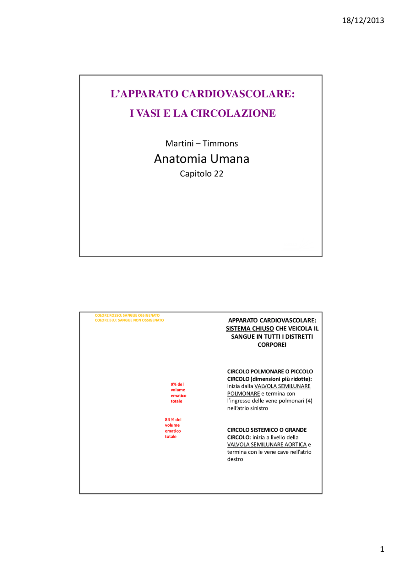 Sistema Circolatorio Docsity
