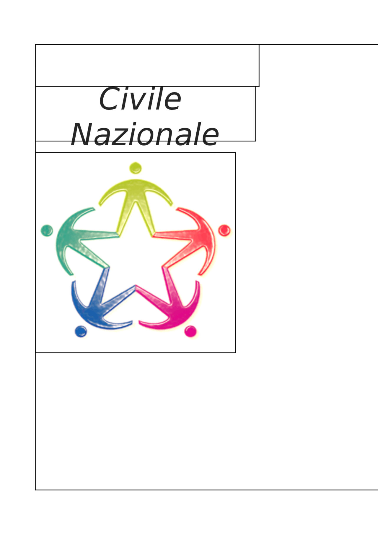 Il Servizio Civile Nazionale Docsity