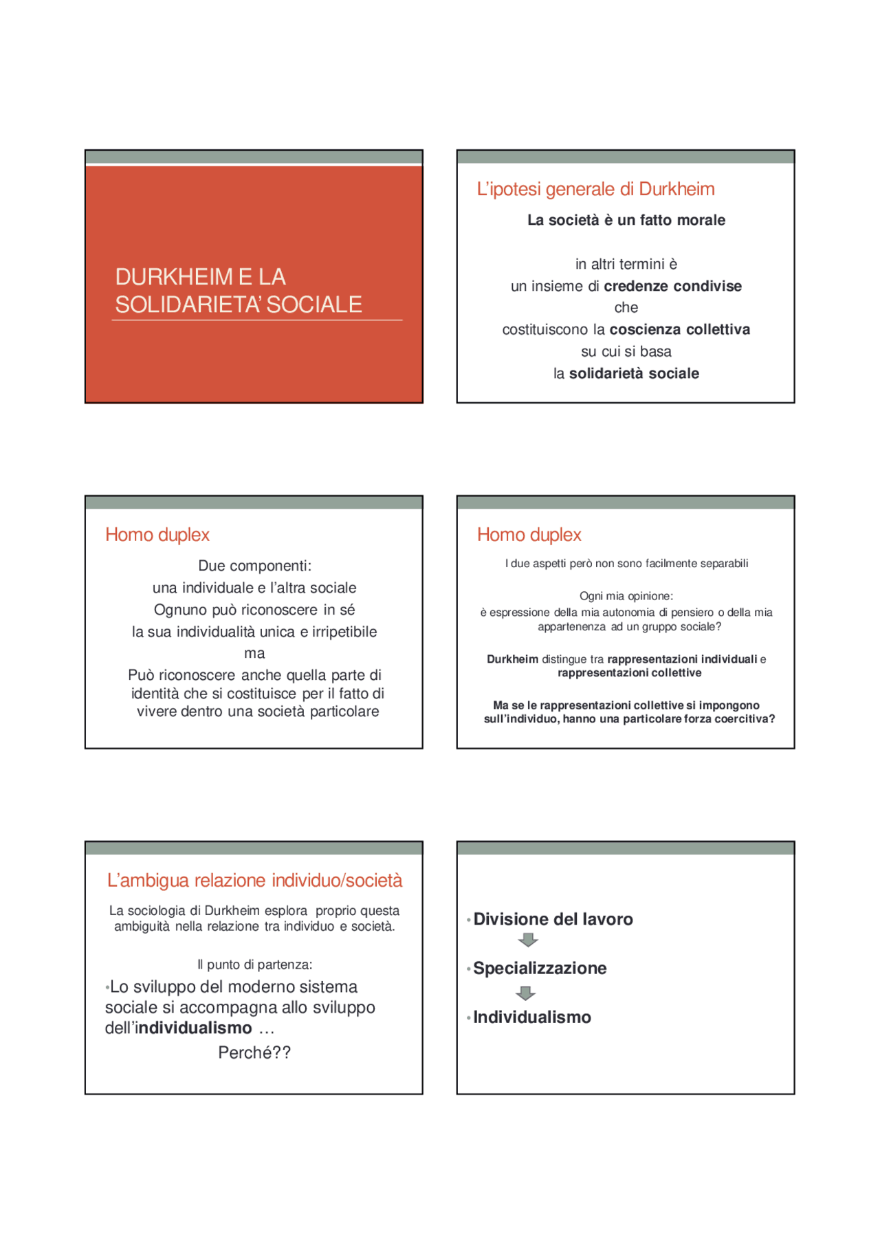 Schema Suicidio Di Durkheim Docsity