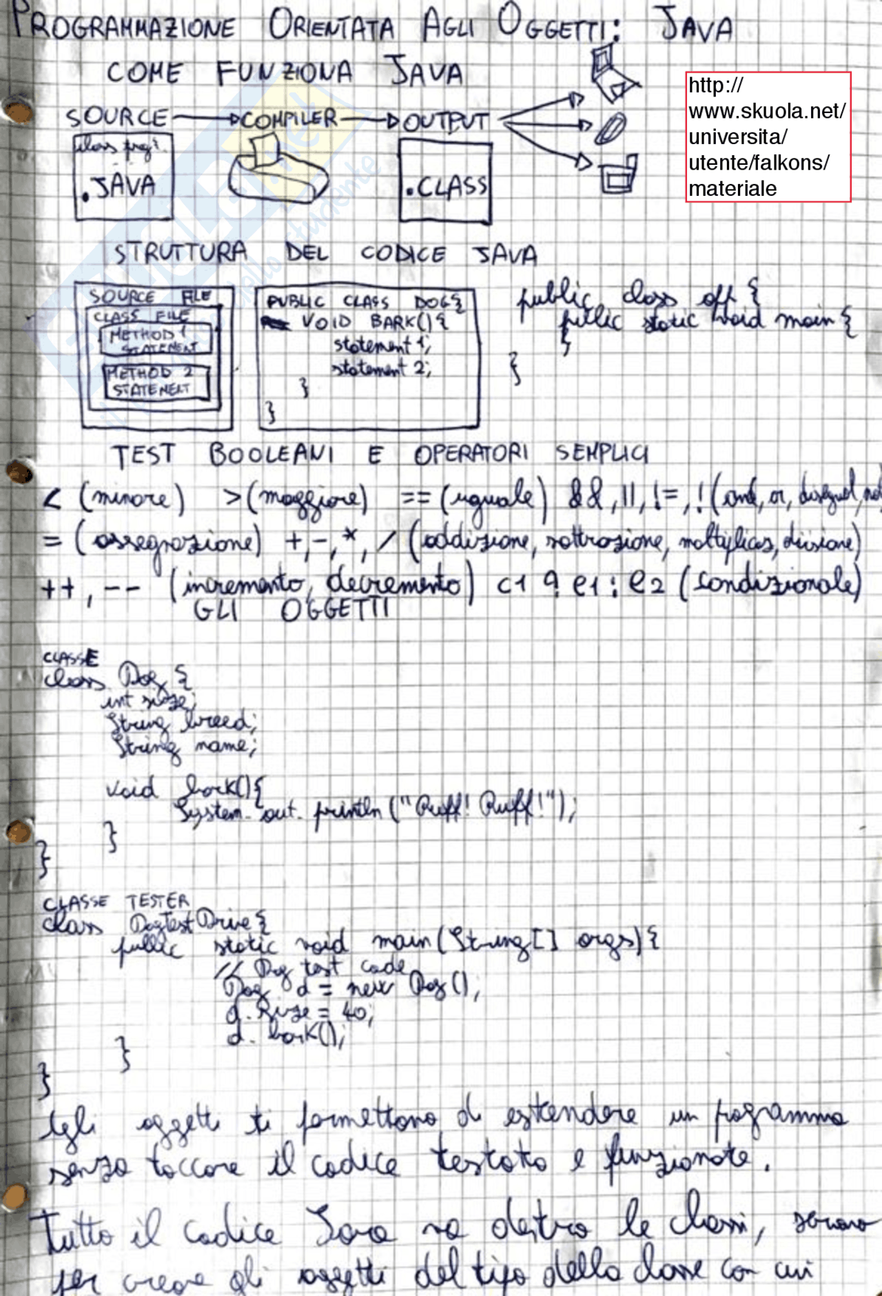 Programmazione Orientata agli Oggetti - Tutta la teoria | Appunti di Programmazione Orientata ...