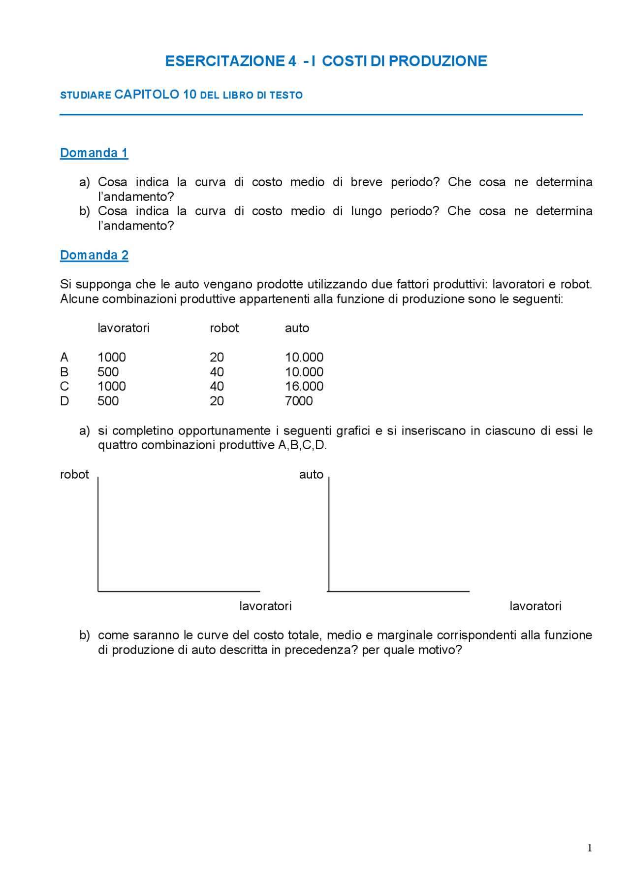 Esercitazioni Microeconomia Prove Desame Di Microeconomia Docsity