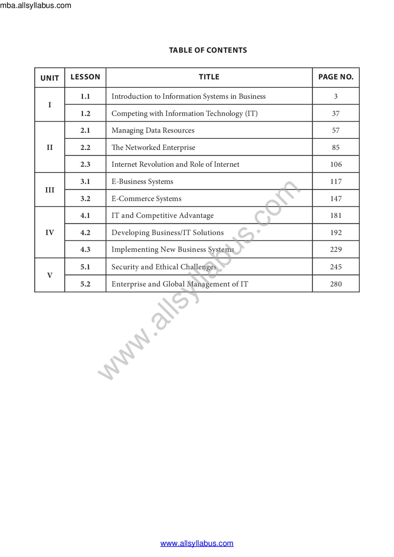 E-Business MBA notes | Study notes Entrepreneurship | Docsity