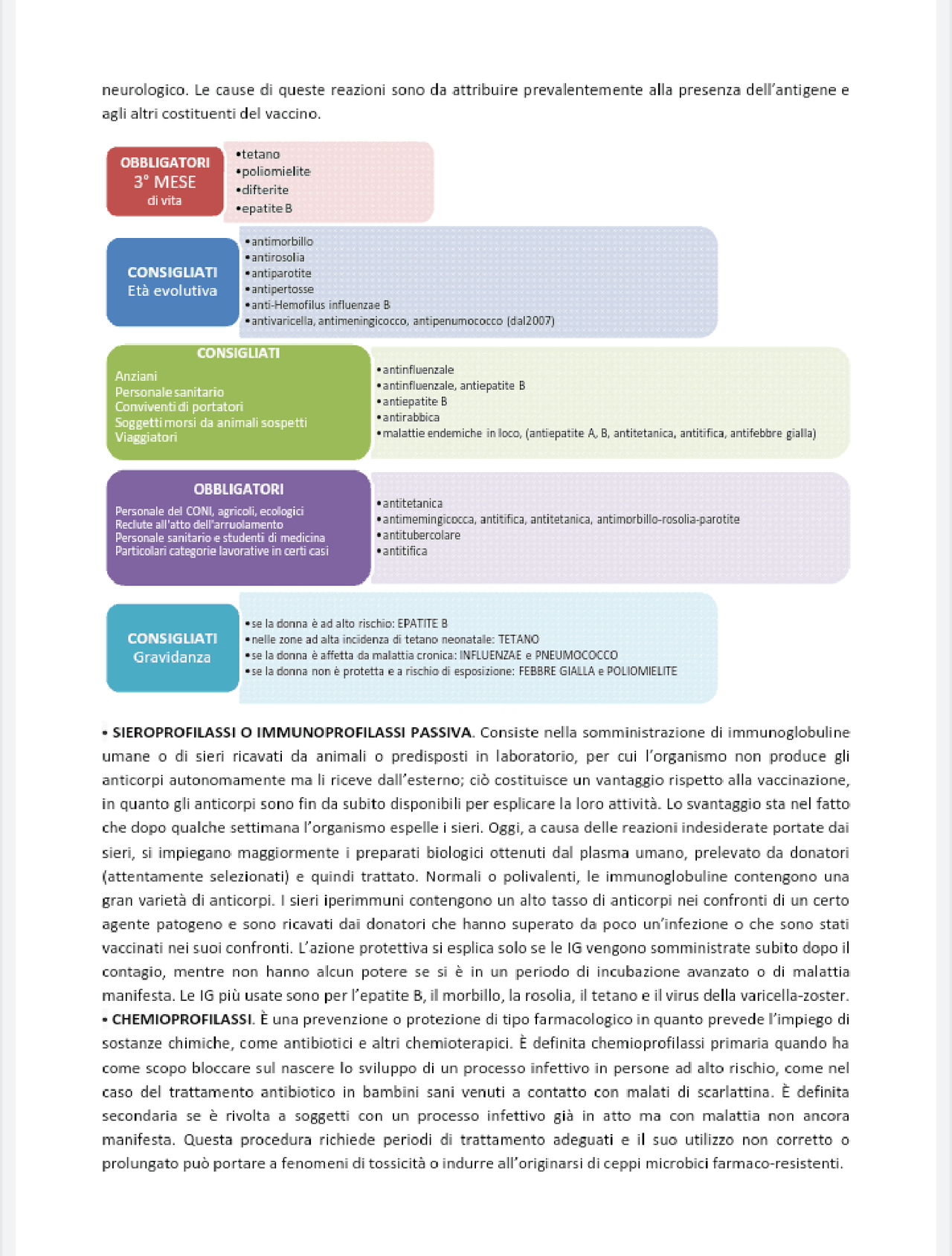 Appunti Di Epidemiologia Docsity