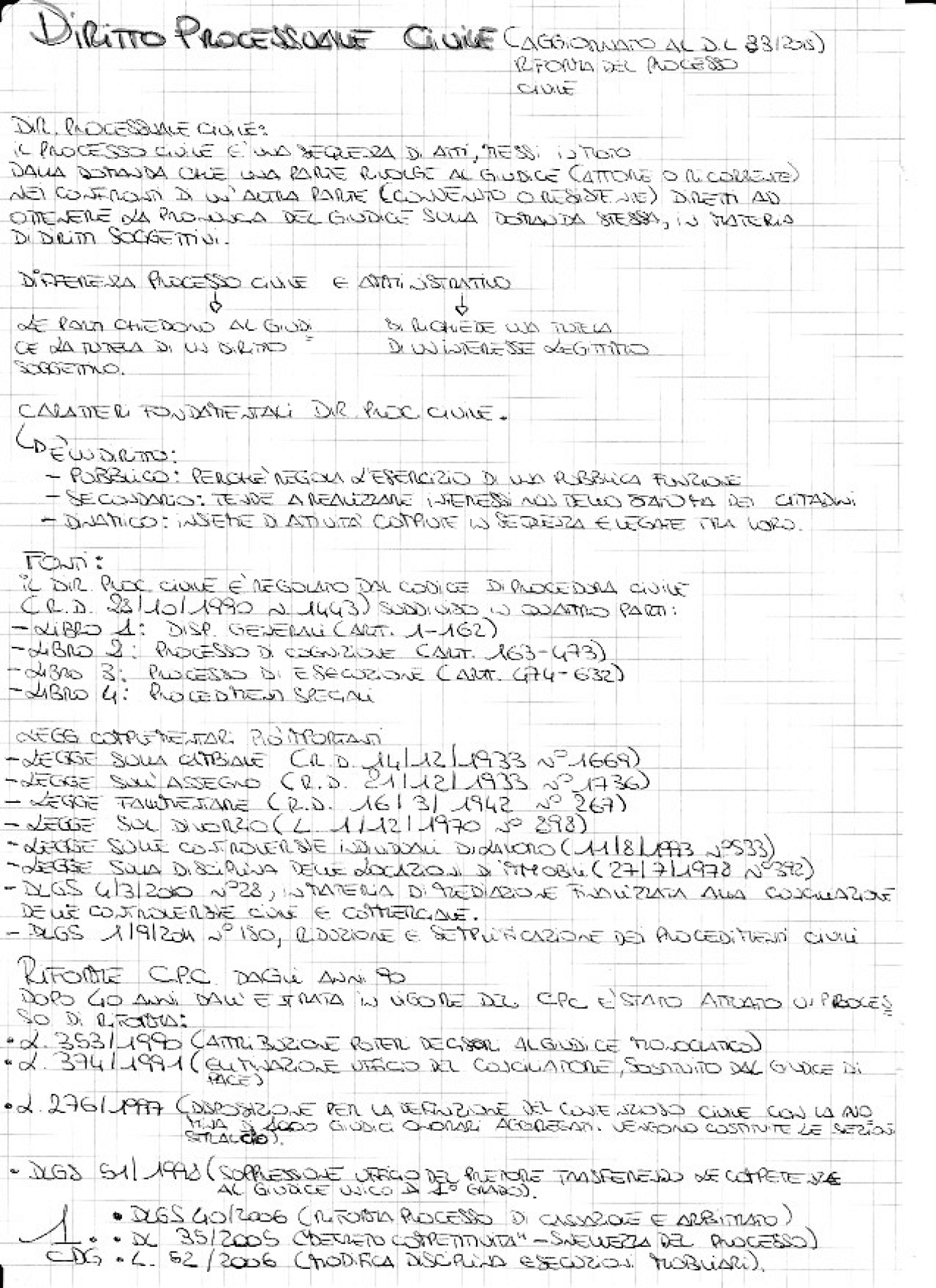 Diritto Processuale Civile 2015 Dispense Di Diritto Processuale
