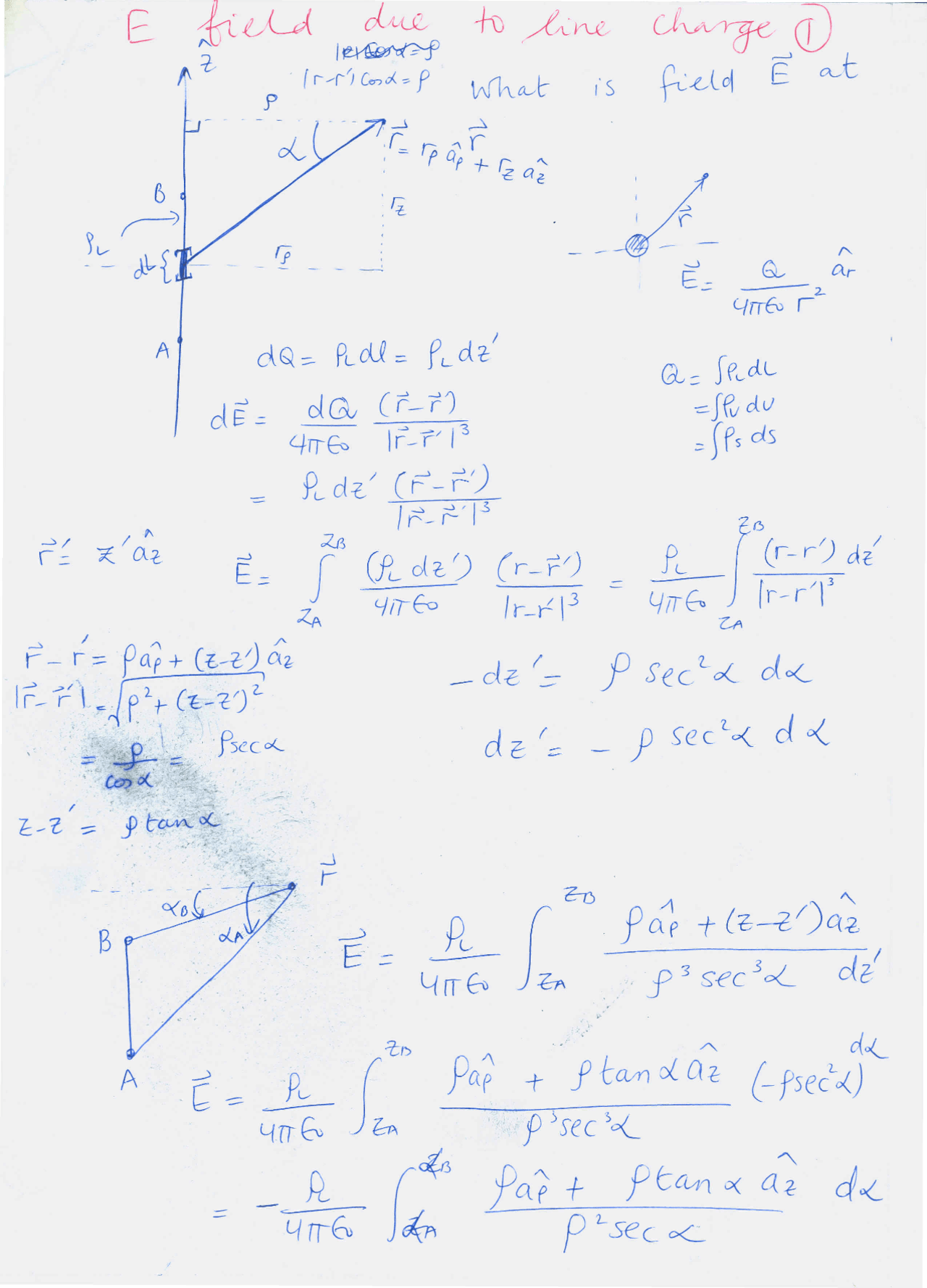 Electromagnetics Basics Docsity