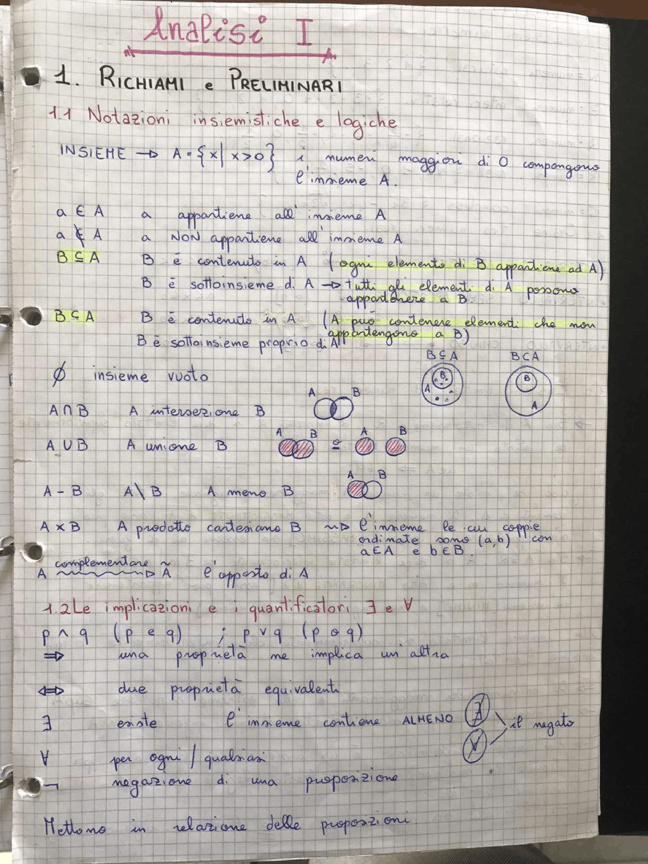 Appunti Di Analisi I Docsity