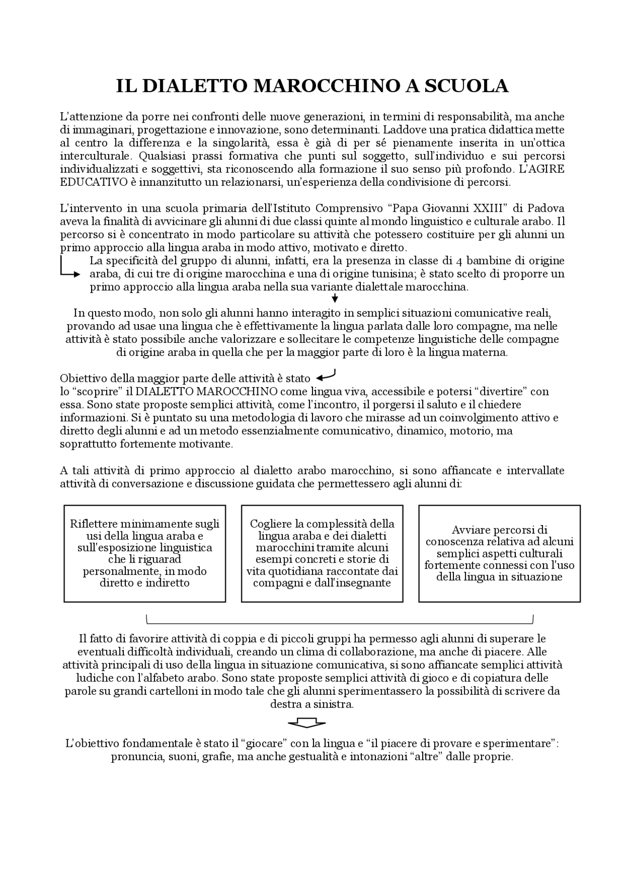 Il Dialetto Marocchino A Scuola P Gandolfi Docsity