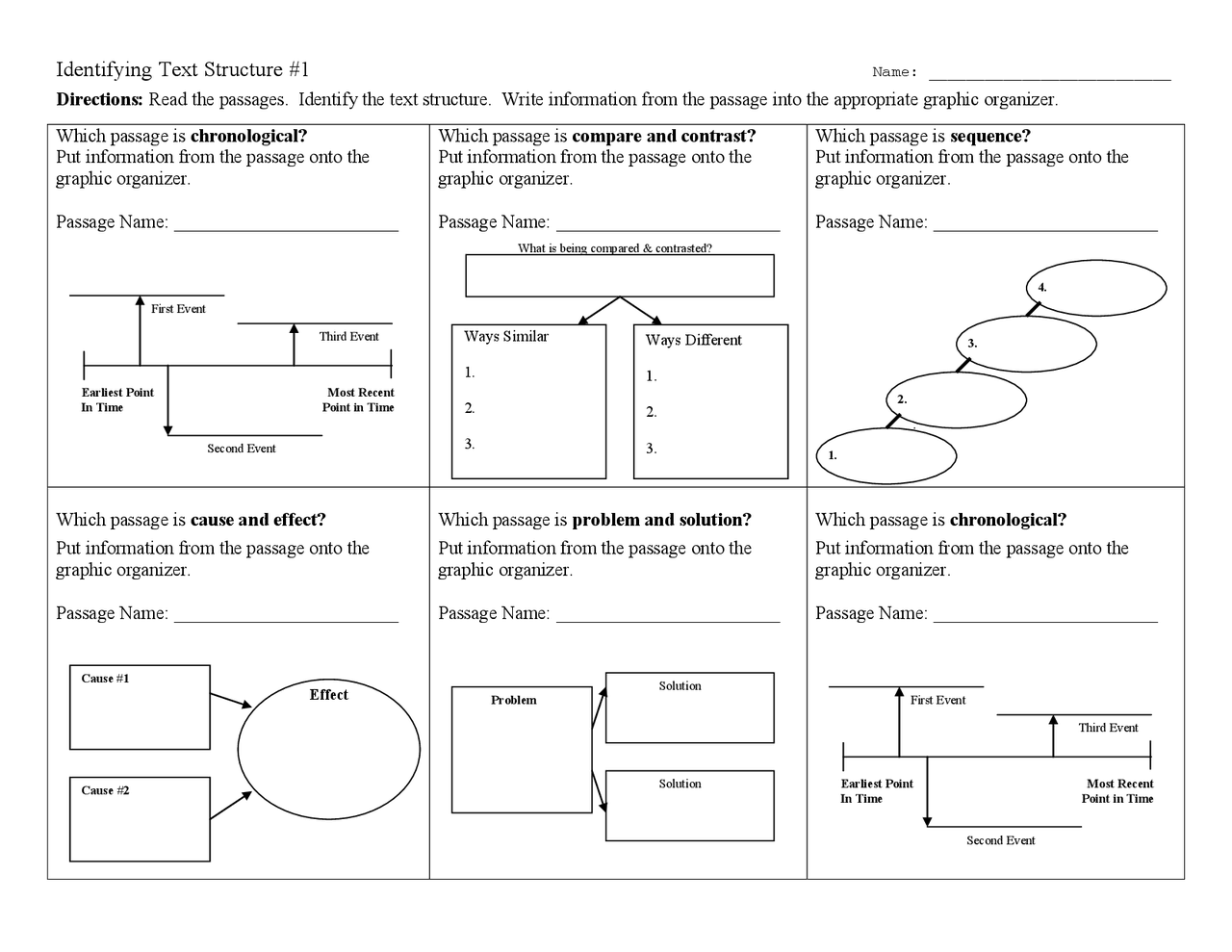 Identifying Text Structure Docsity