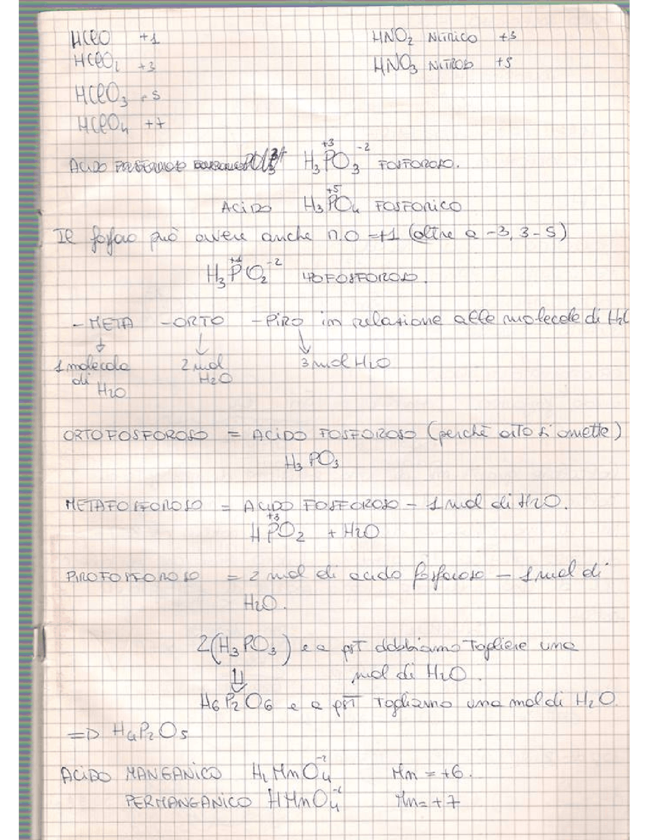 Esercizi Svolti Chimica Analitica Per Ctf Docsity
