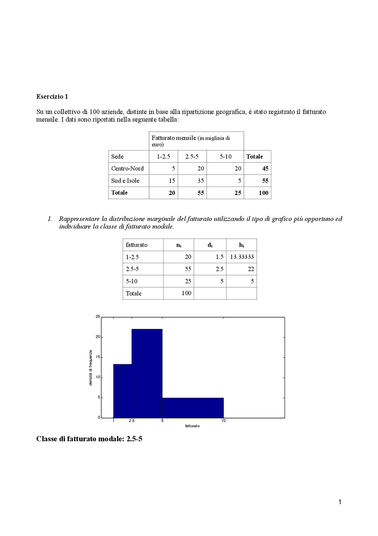 Esercizio Svolti Statistica Esercizi Di Statistica Docsity