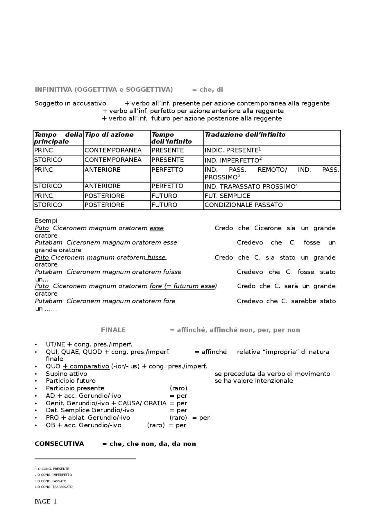 Proposizione Subordinate Latine Docsity